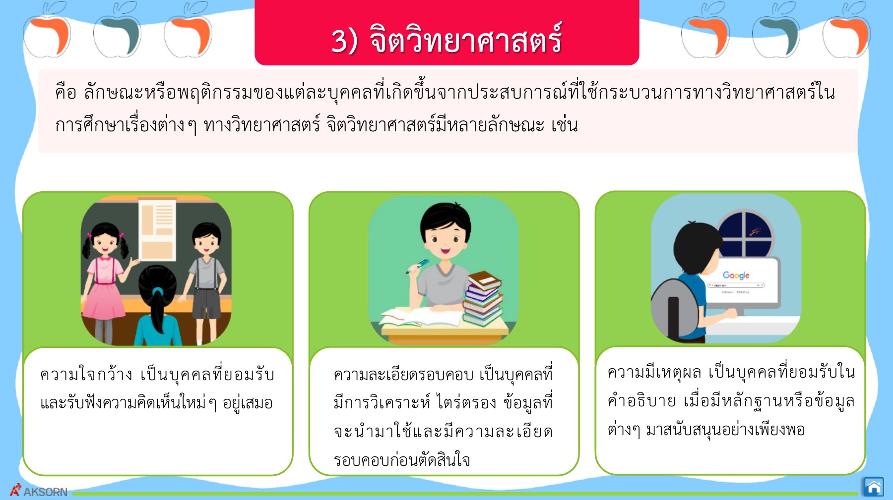 วิทยาศาสตร์และเทคโนโลยี - sunisa.gaom - หน้าหนังสือ 11 | พลิก PDF ...
