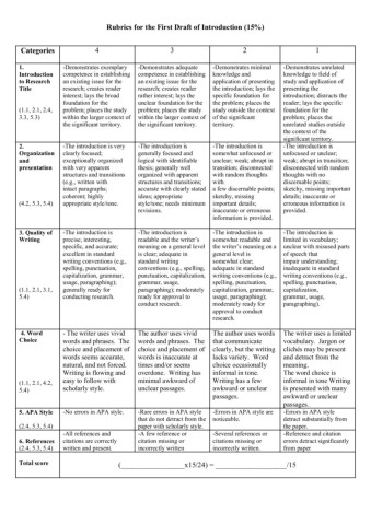 Rubrics for the First Draft of Introduction - Aj. Dr. Phirunkhana (Aj ...