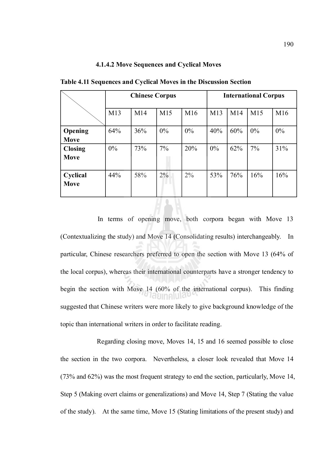 MA Thesis Example 3 - Aj. Dr. Phirunkhana (Aj. Faa) - หน้าหนังสือ 208 ...