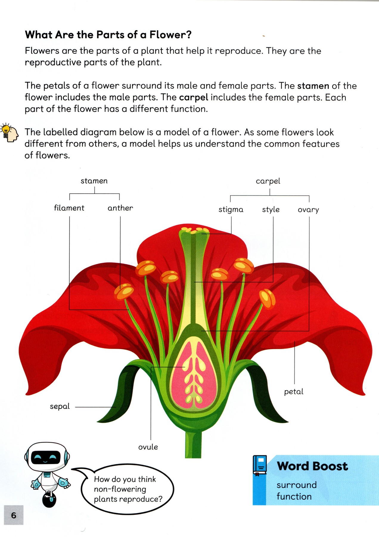 Science - Grade 5 - Unit 1 - Wisdiyan Hadi Hastomo - Page 4 | Flip PDF ...