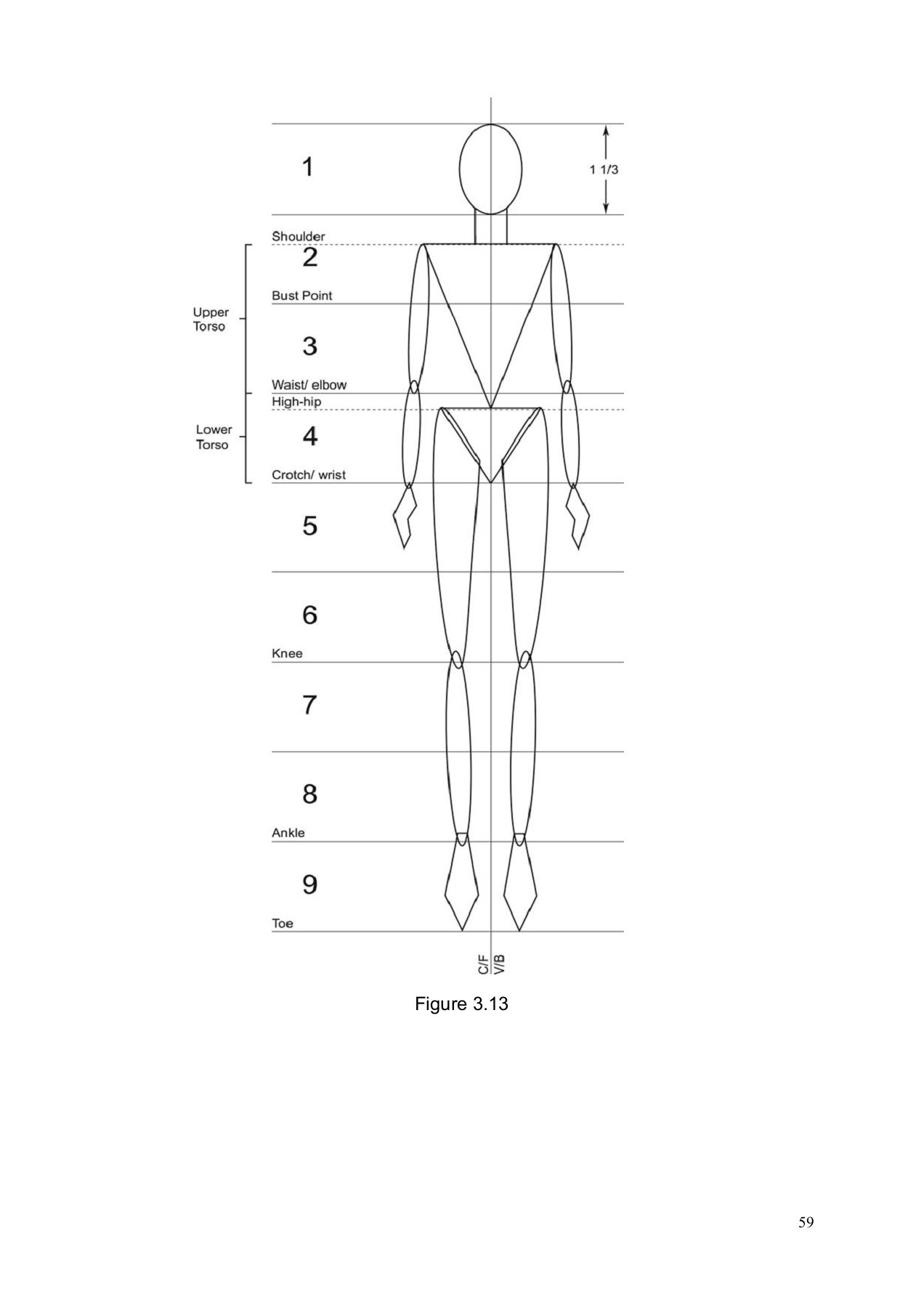 Fashion Design Basics - Raffles Design International - Page 61 | Flip ...