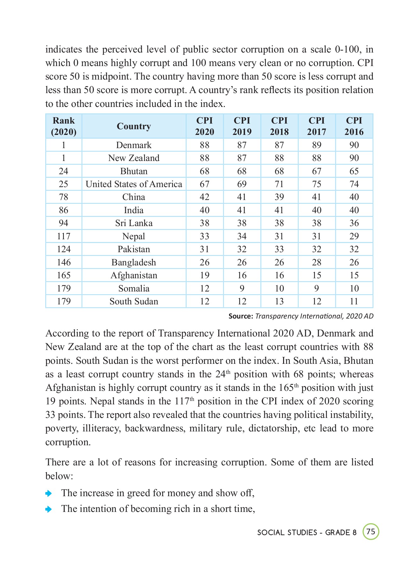 Social Studies and Population Education Book 8_2078 Revised and Updated ...