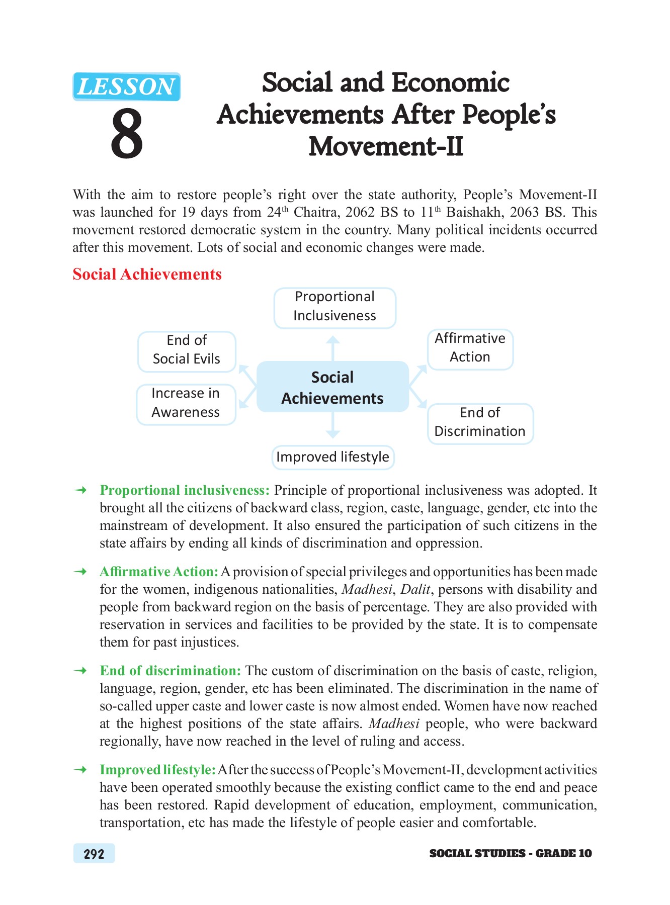 Social Studies Book 10_2078 Revised and Updated Edition - Sameer Shakya ...
