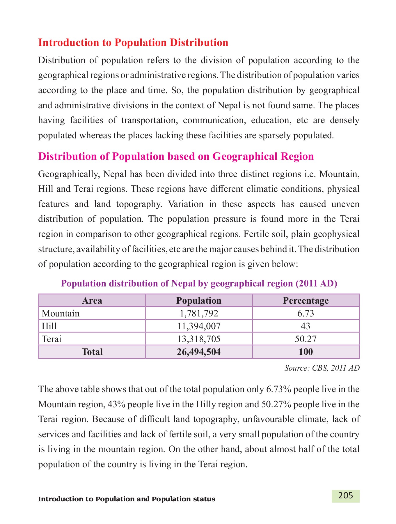 Social Studies and Population Education Book 6_2077 Edition - Sameer ...