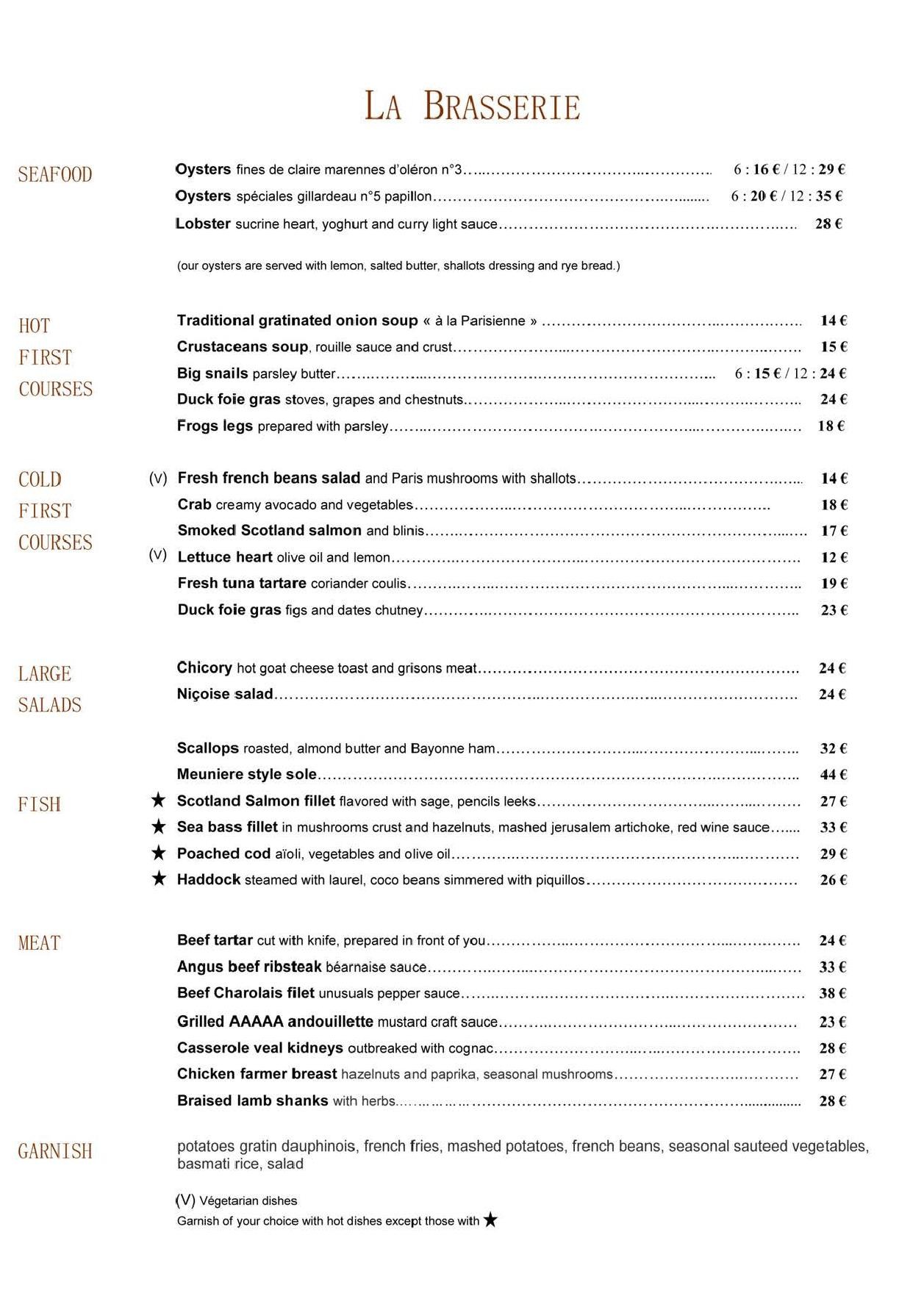 Brasserie du Louvre Menu - davidpubhtml5 - Page 1 - 2 | Flip PDF Online ...