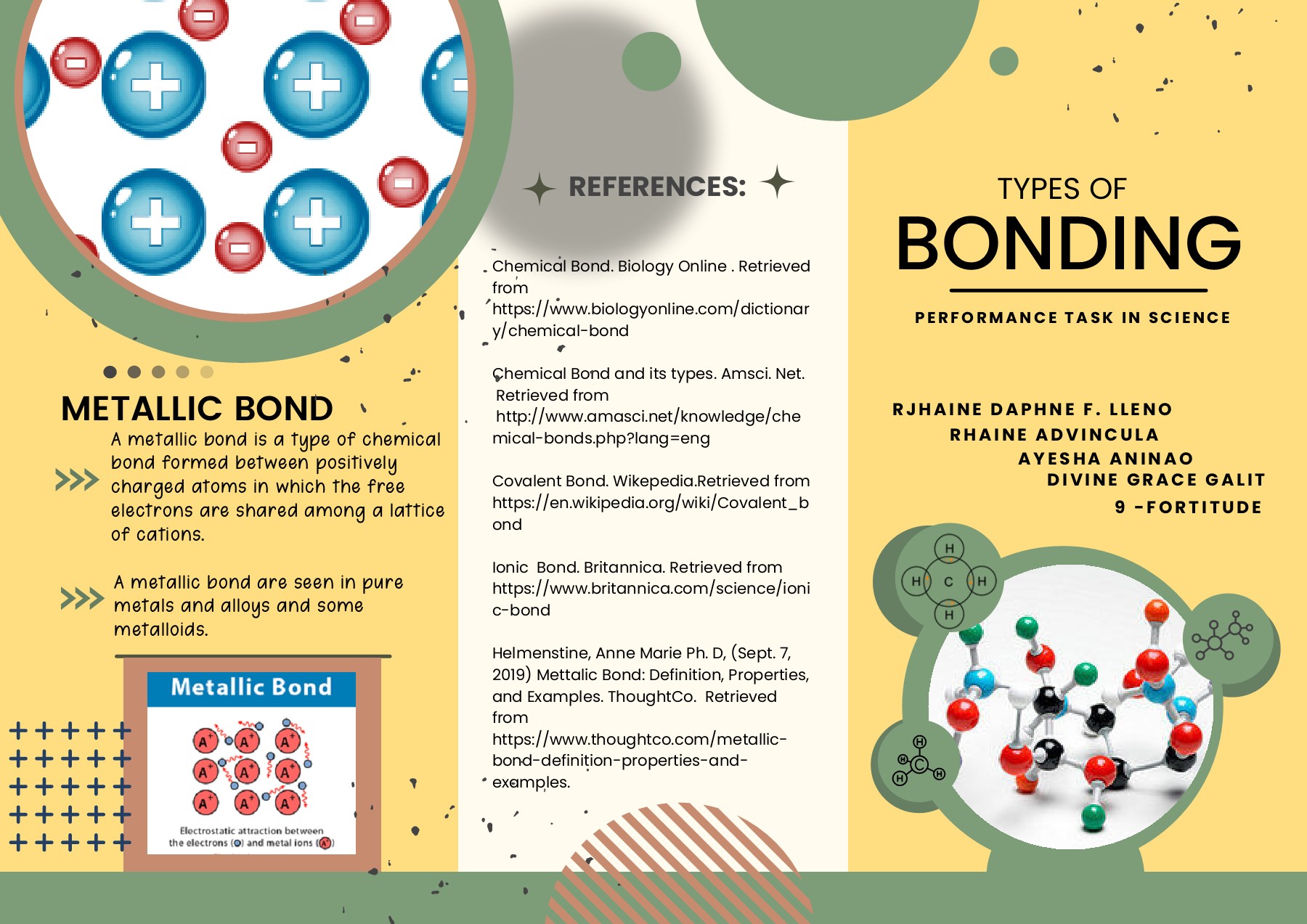 _Brochure in SCIENCE (1) - missdhie1981 - Page 1 - 2 | Flip PDF Online ...