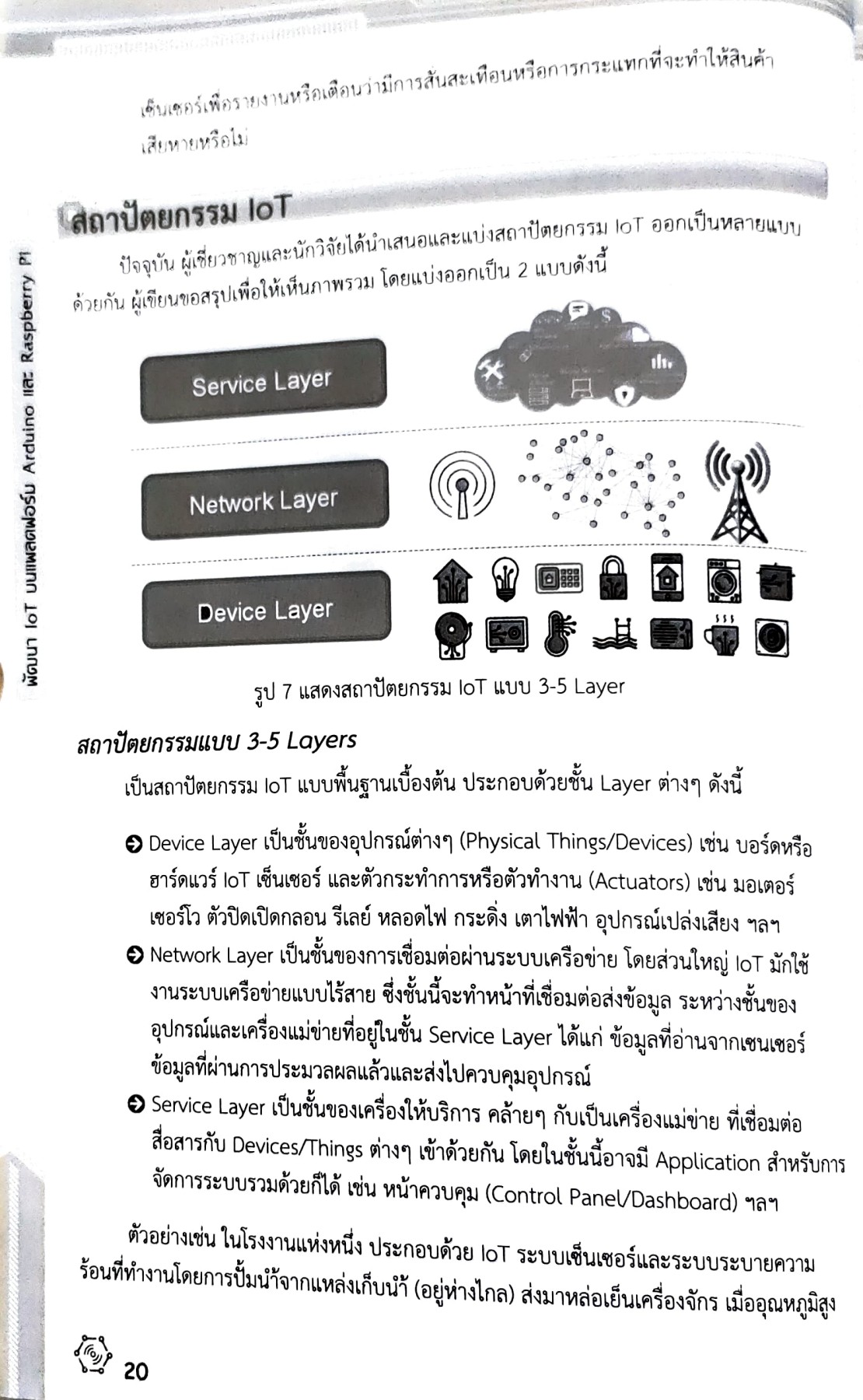 พัฒนา Iot บนแพลตฟอร์มarduinoและraspberry Pi กอ เอ งอ ไม้เอก Page 7 Flip Pdf Online Pubhtml5