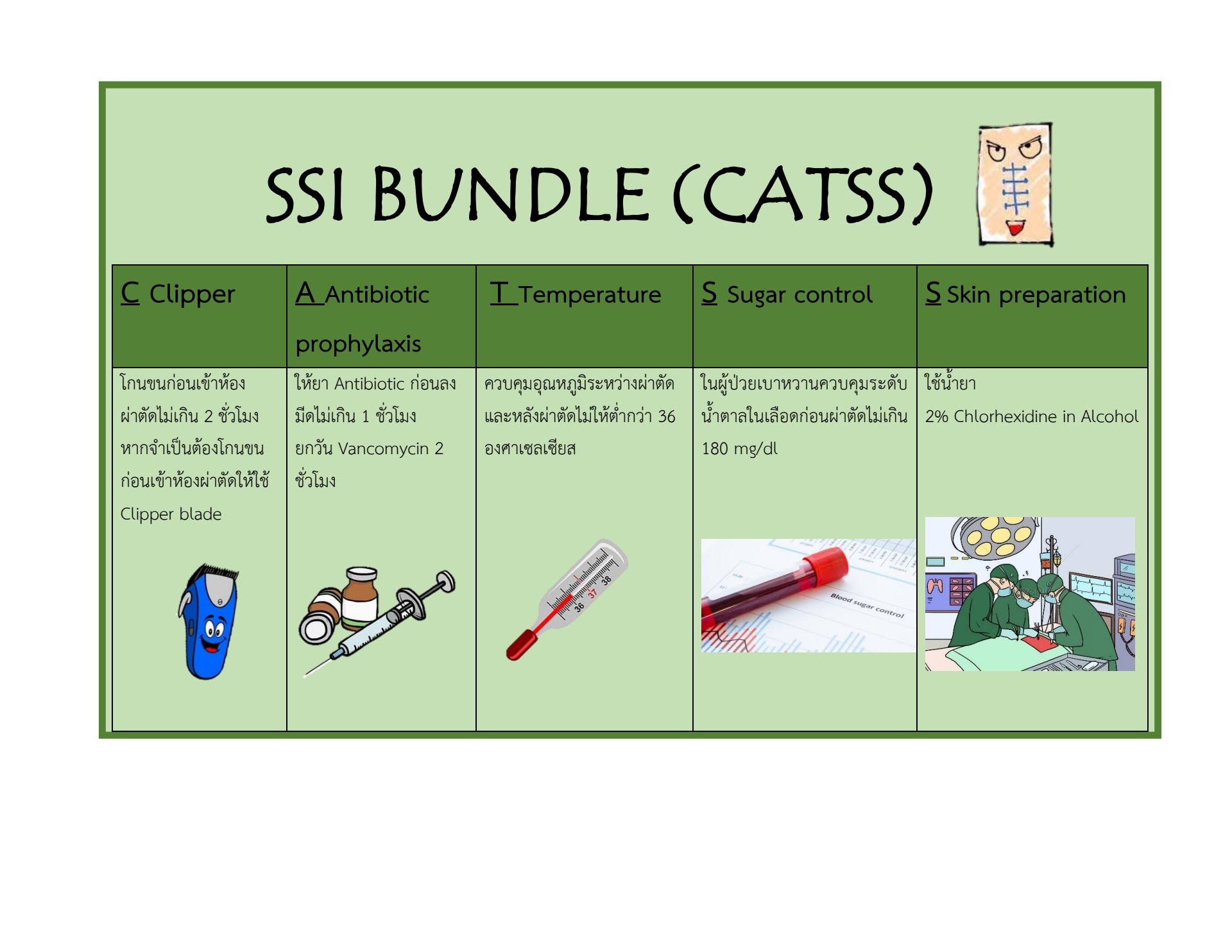 BUNDLE poster - Sujinda - Page 4 | Flip PDF Online | PubHTML5