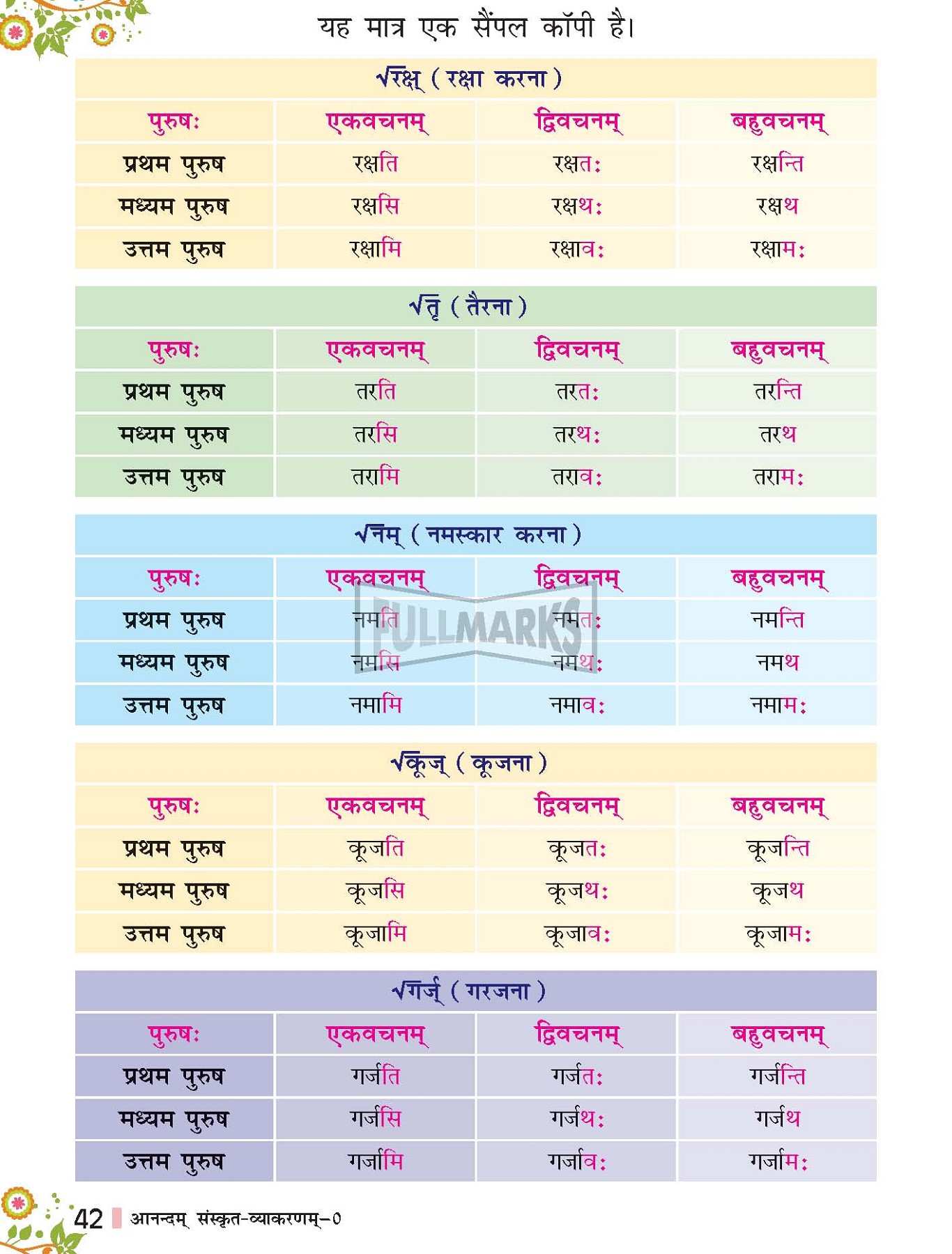 Anandam Sanskrit Vyakaran Class 5 - Full Marks Pvt Ltd - പേജ് 42 ...
