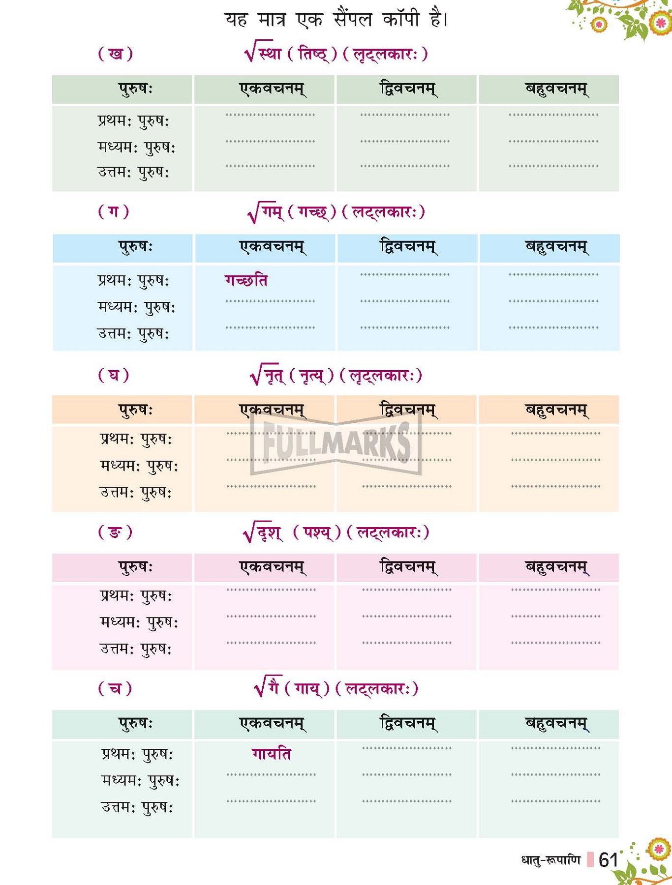 Anandam Sanskrit Vyakaran Class 6 - Full Marks Pvt Ltd - പേജ് 61 ...