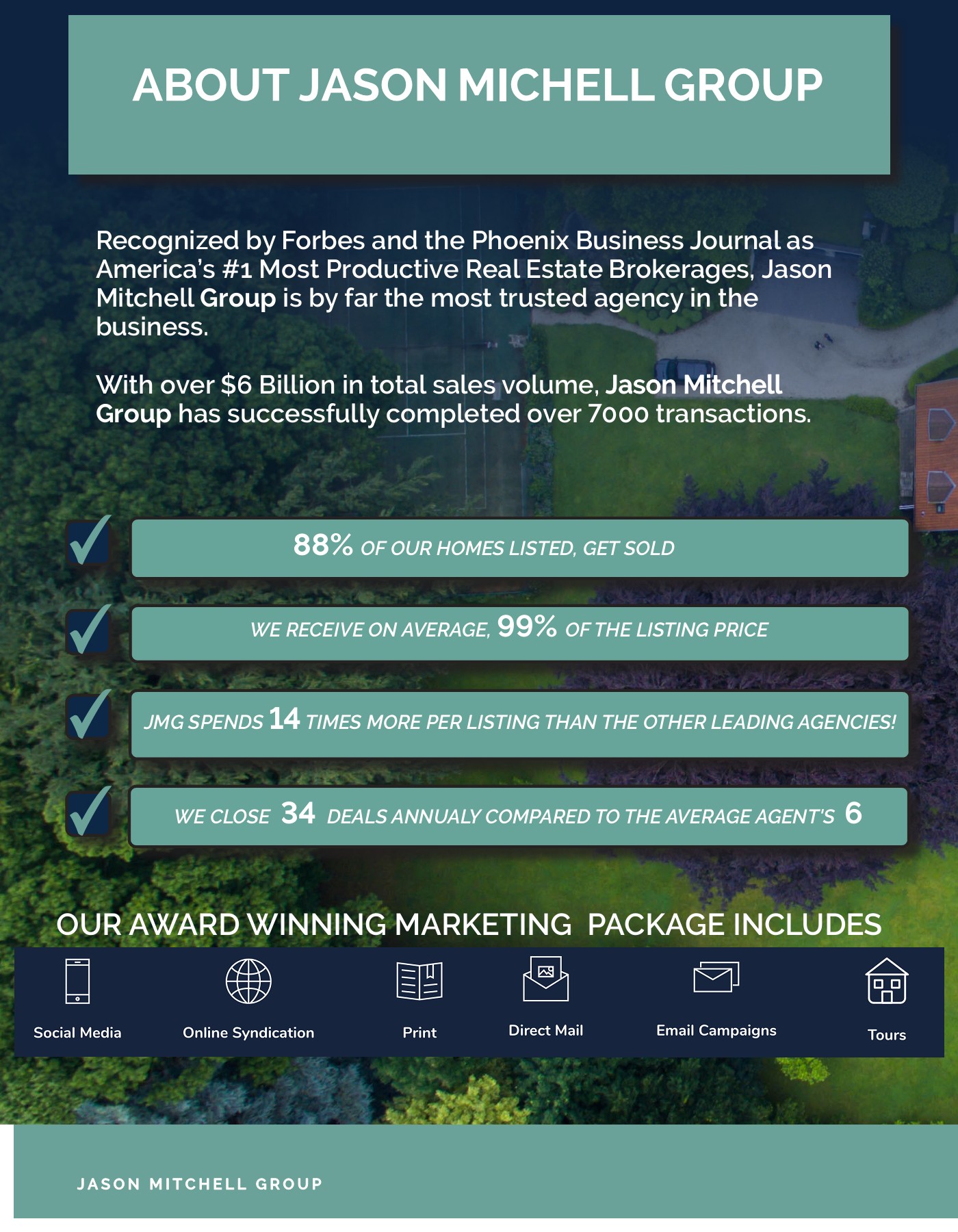 JMG-Seller-Sollutions-Brochure - The Jason Mitchell Group - Page 2 ...