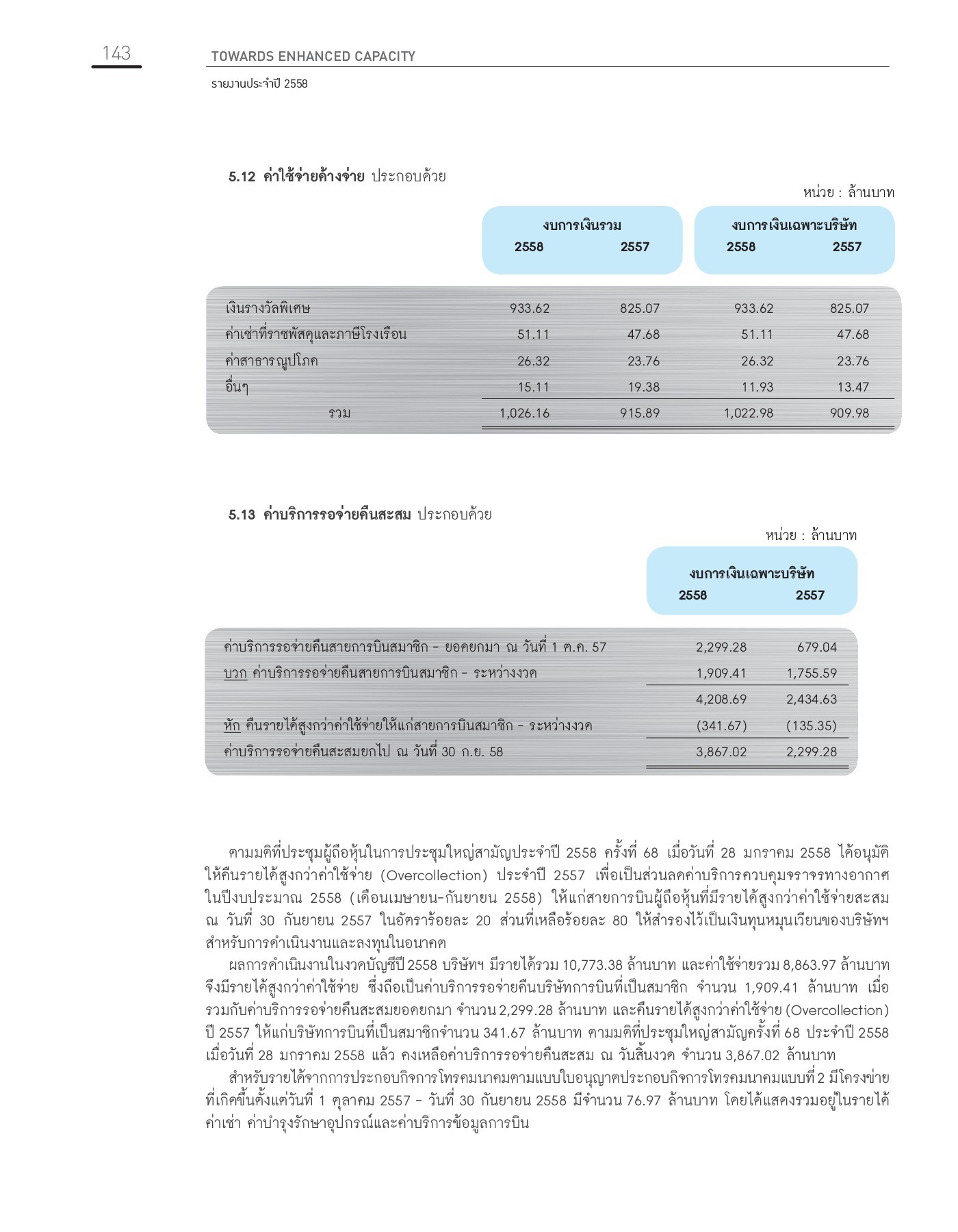 AEROTHAI 2015 TH - teerasan.d - Page 143 | Flip PDF Online | PubHTML5