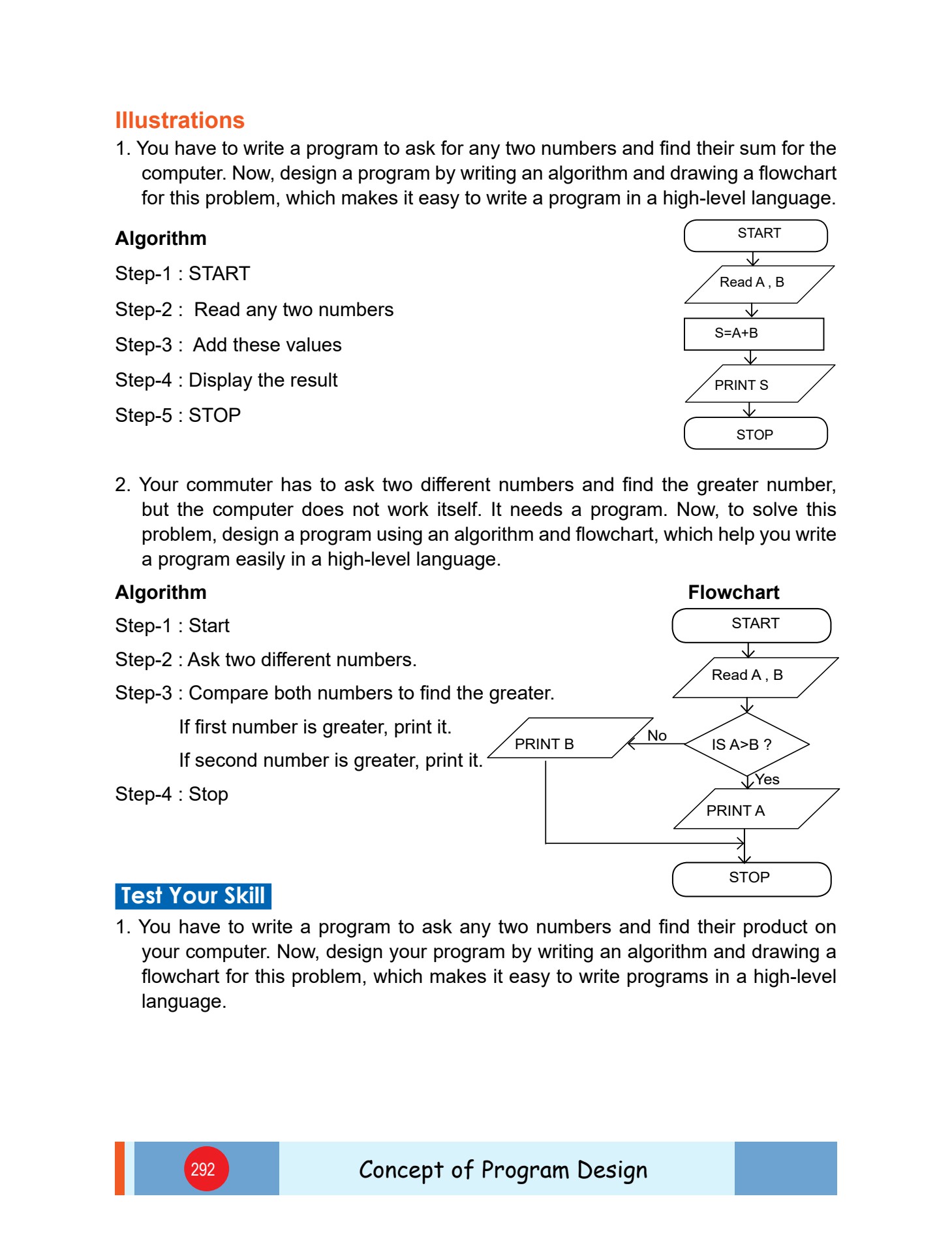 Smart Computer Science Book-8 - Memorica Graphics - Page 298 | Flip PDF ...