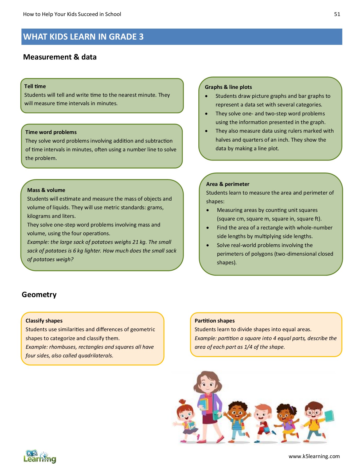 how-to-help-your-kids-succeed-in-school - Anjali katakam - Page 52 ...