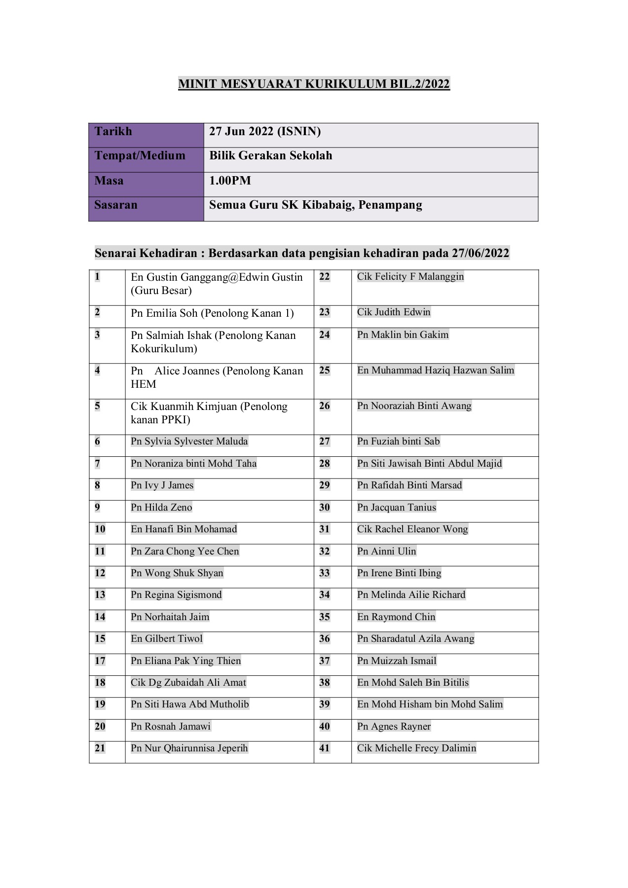 MINIT MESYUARAT KURIKULUM BIL 2 - Early Lilo - Muka Surat 1 - 4 | Membalik PDF Dalam talian ...