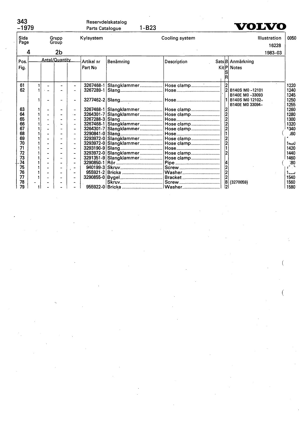 343 - patrik.sjoo - Seite 34 | Daumenkino PDF Online | PubHTML5