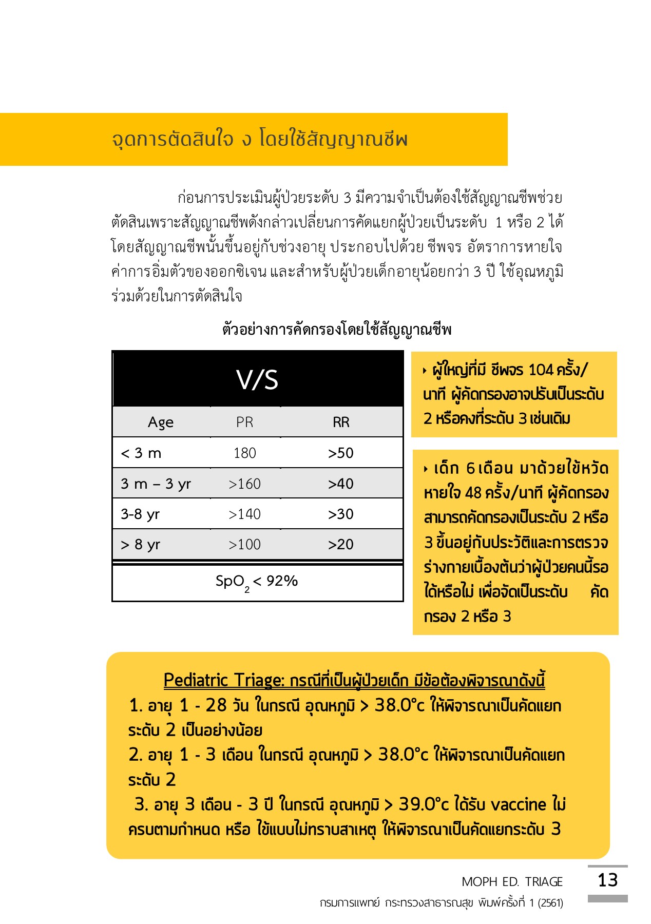 MOPH ED TRIAGE 61 - sasima witayawinit - หน้าหนังสือ 16 | พลิก PDF ...