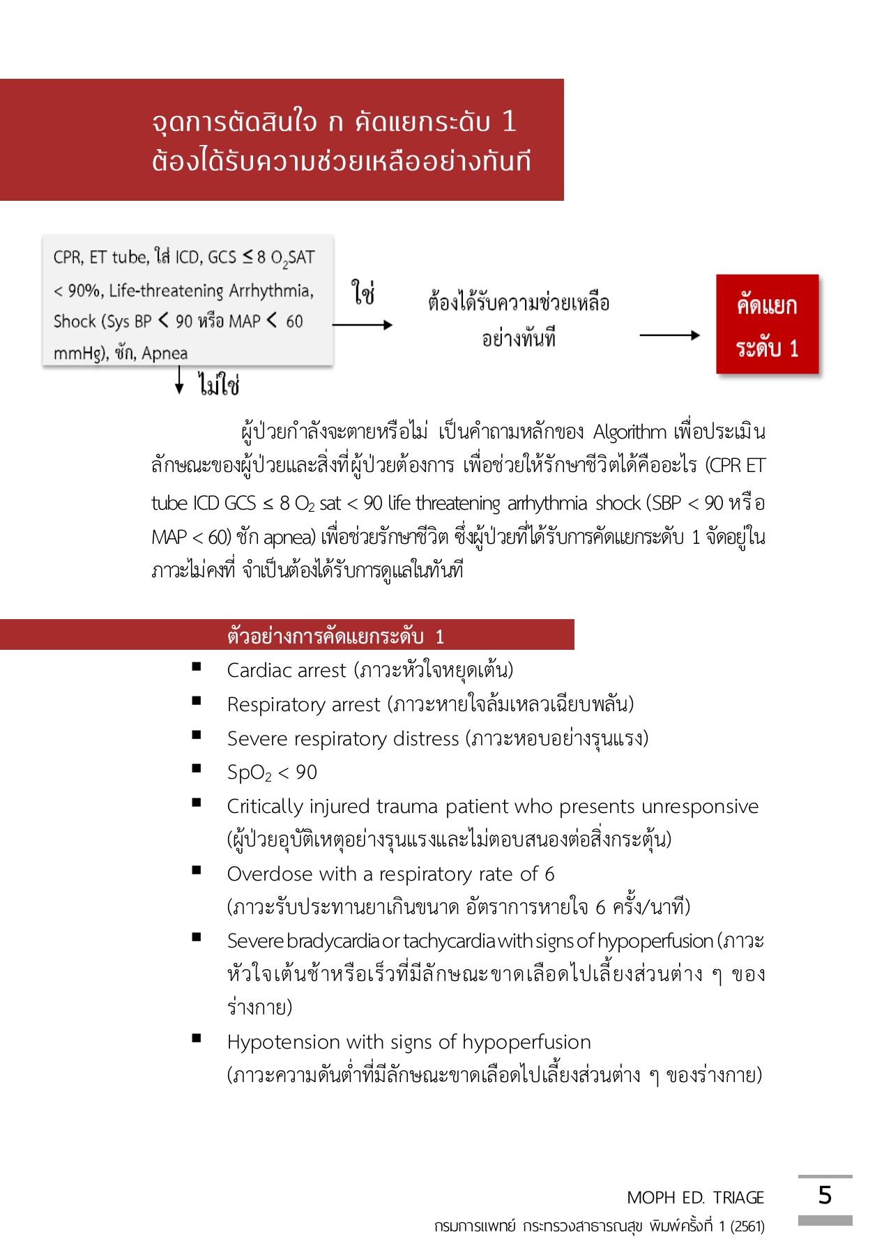 MOPH ED TRIAGE 61 - sasima witayawinit - หน้าหนังสือ 8 | พลิก PDF ...