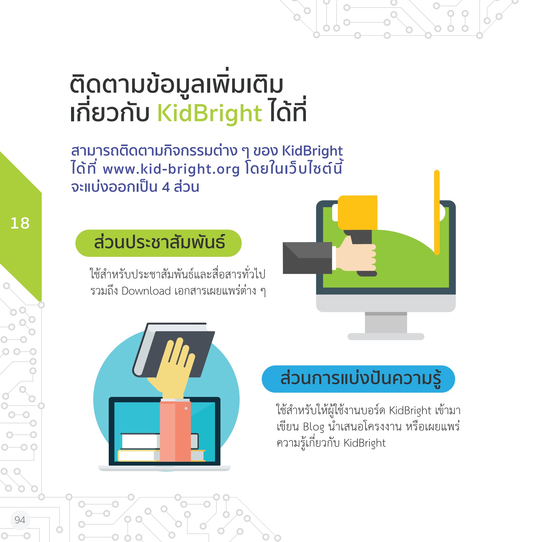 สนุก Kids สนุก Code กับ KidBright (สำหรับคุณครู) - แชร์งานครู Teachers ...