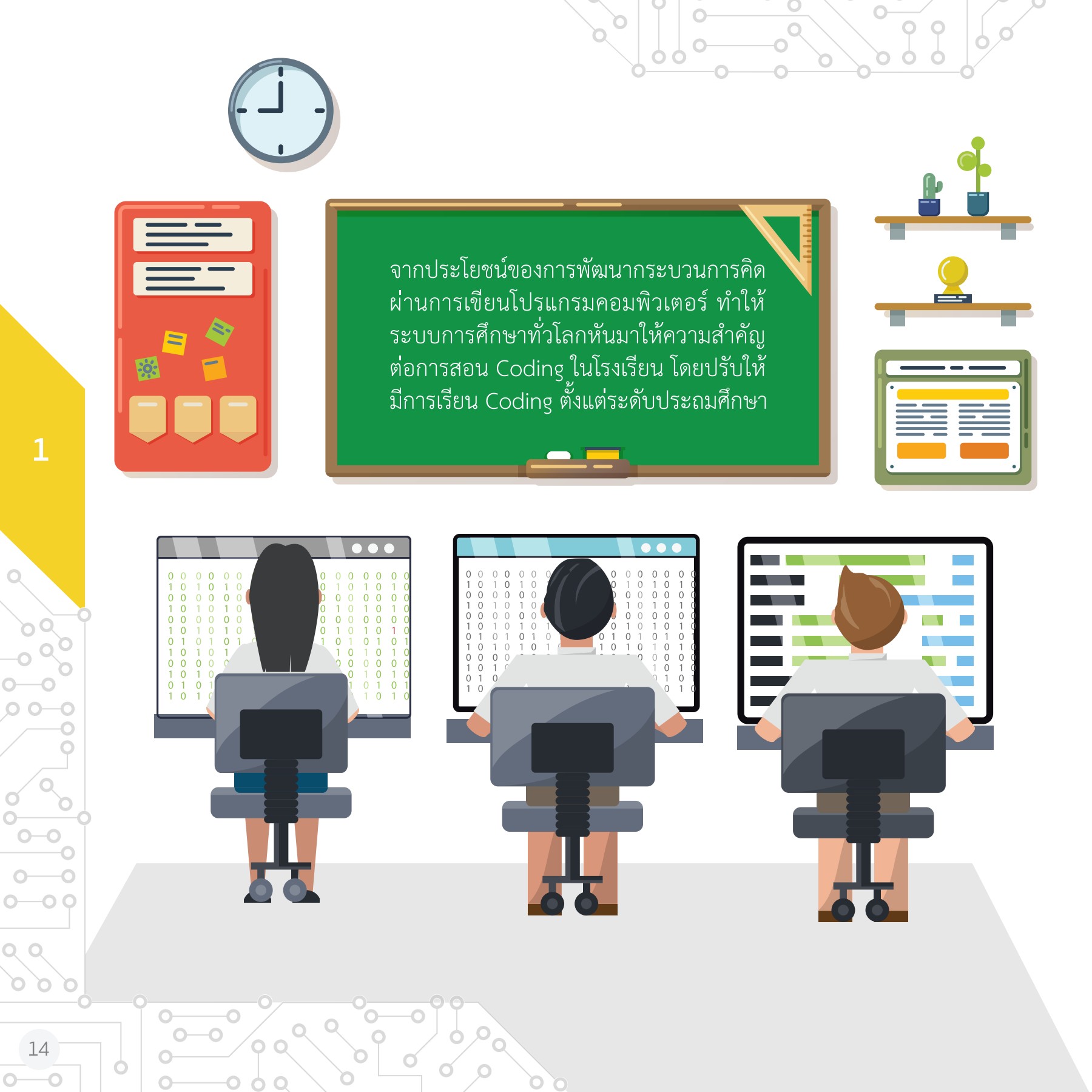 สนุก Kids สนุก Code กับ KidBright (สำหรับคุณครู) - แชร์งานครู Teachers ...