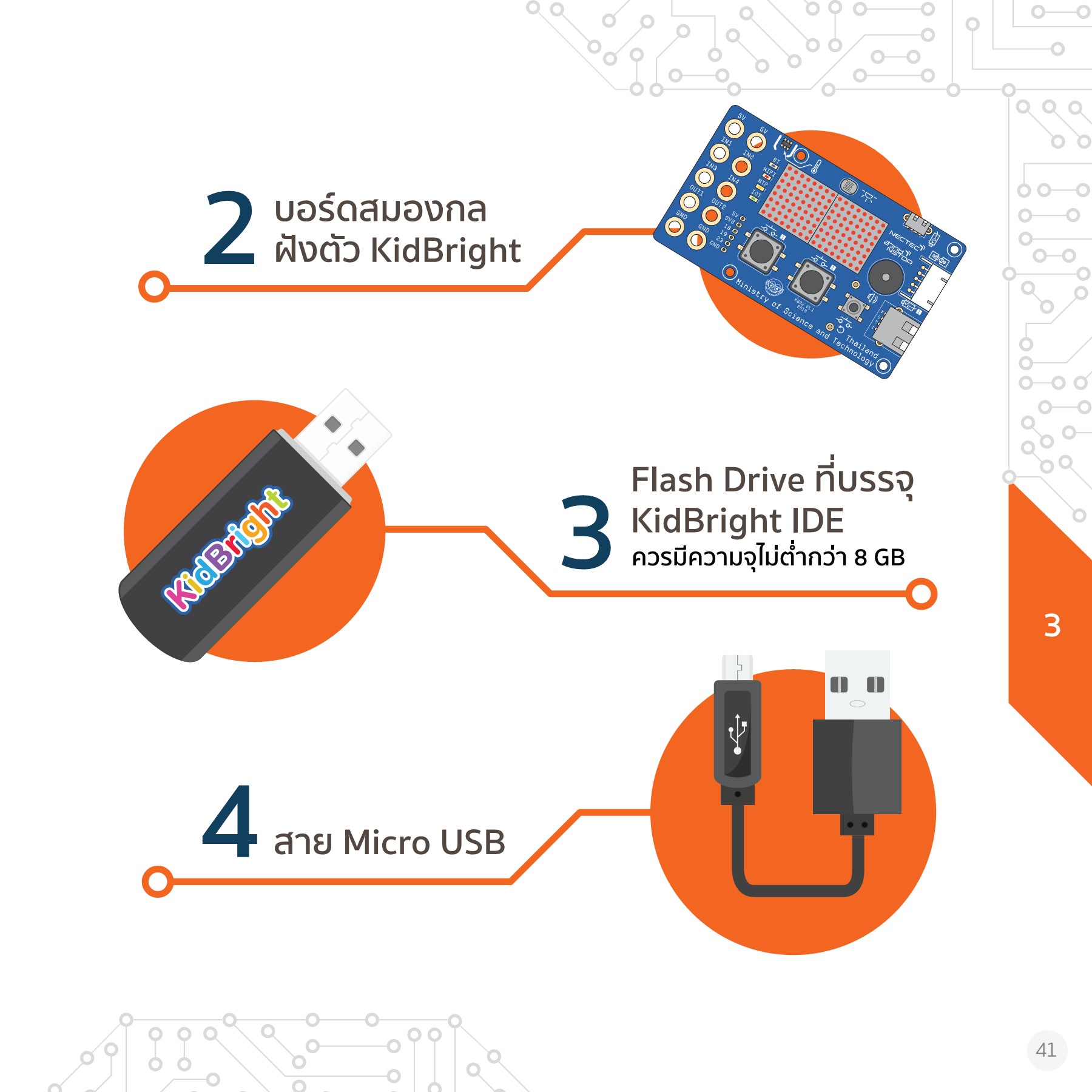 สนุก Kids สนุก Code กับ KidBright (สำหรับคุณครู) - แชร์งานครู Teachers Sharing - หน้าหนังสือ 50 ...