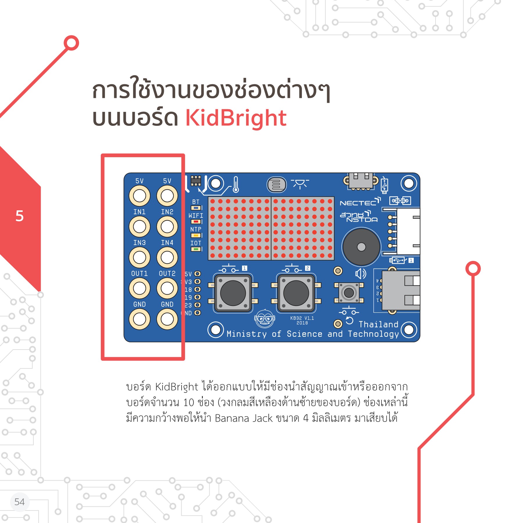 สนุก Kids สนุก Code กับ KidBright (สำหรับคุณครู) - แชร์งานครู Teachers Sharing - หน้าหนังสือ 63 ...