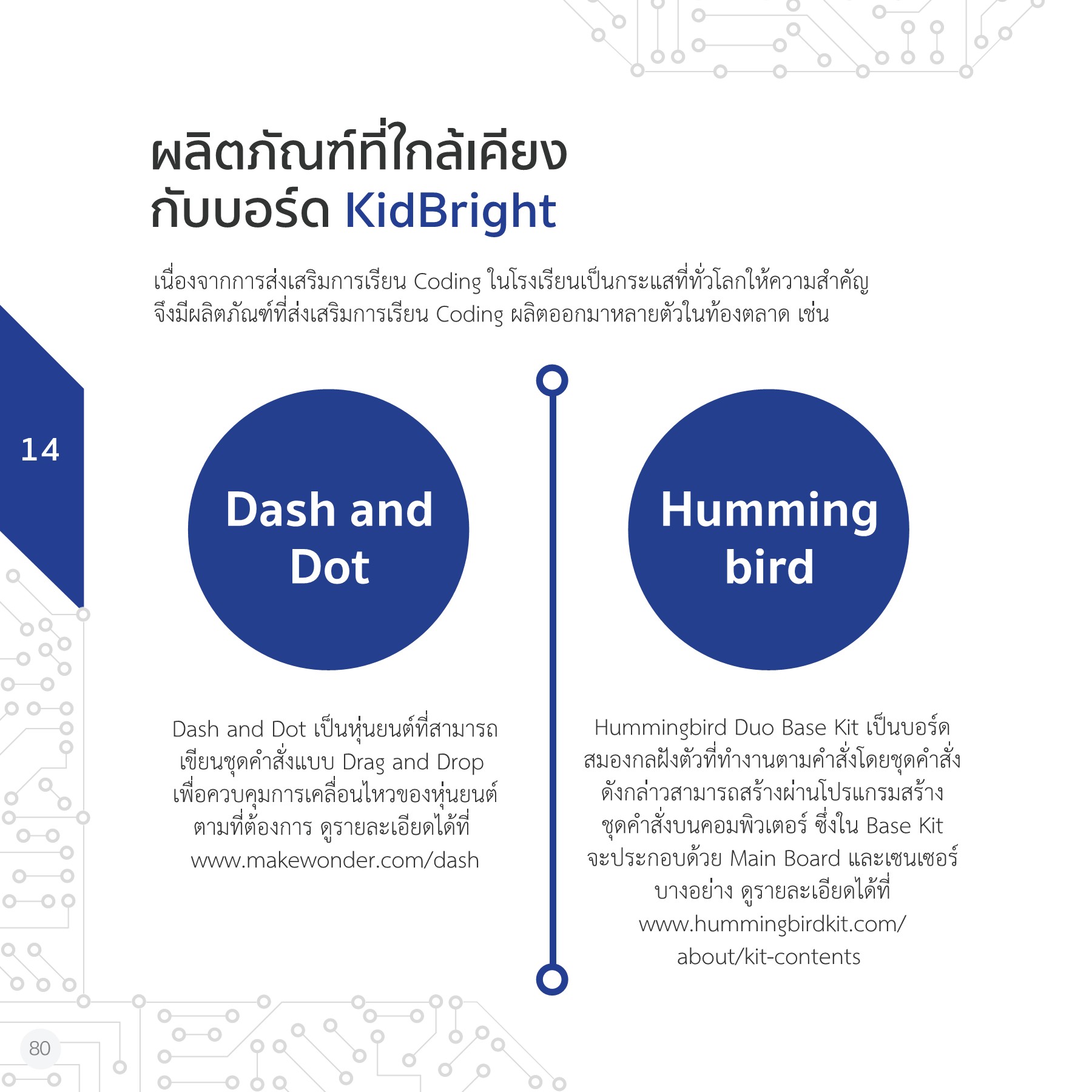 สนุก Kids สนุก Code กับ KidBright (สำหรับคุณครู) - แชร์งานครู Teachers ...