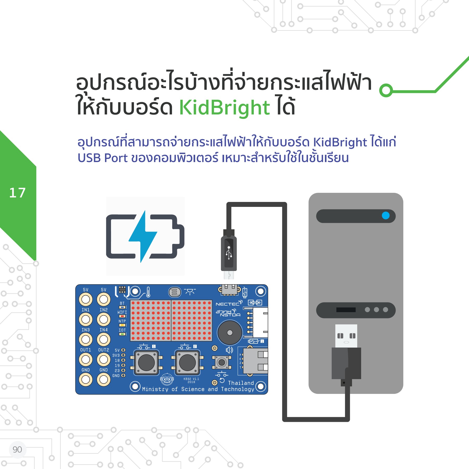 สนุก Kids สนุก Code กับ KidBright (สำหรับคุณครู) - แชร์งานครู Teachers Sharing - หน้าหนังสือ 99 ...