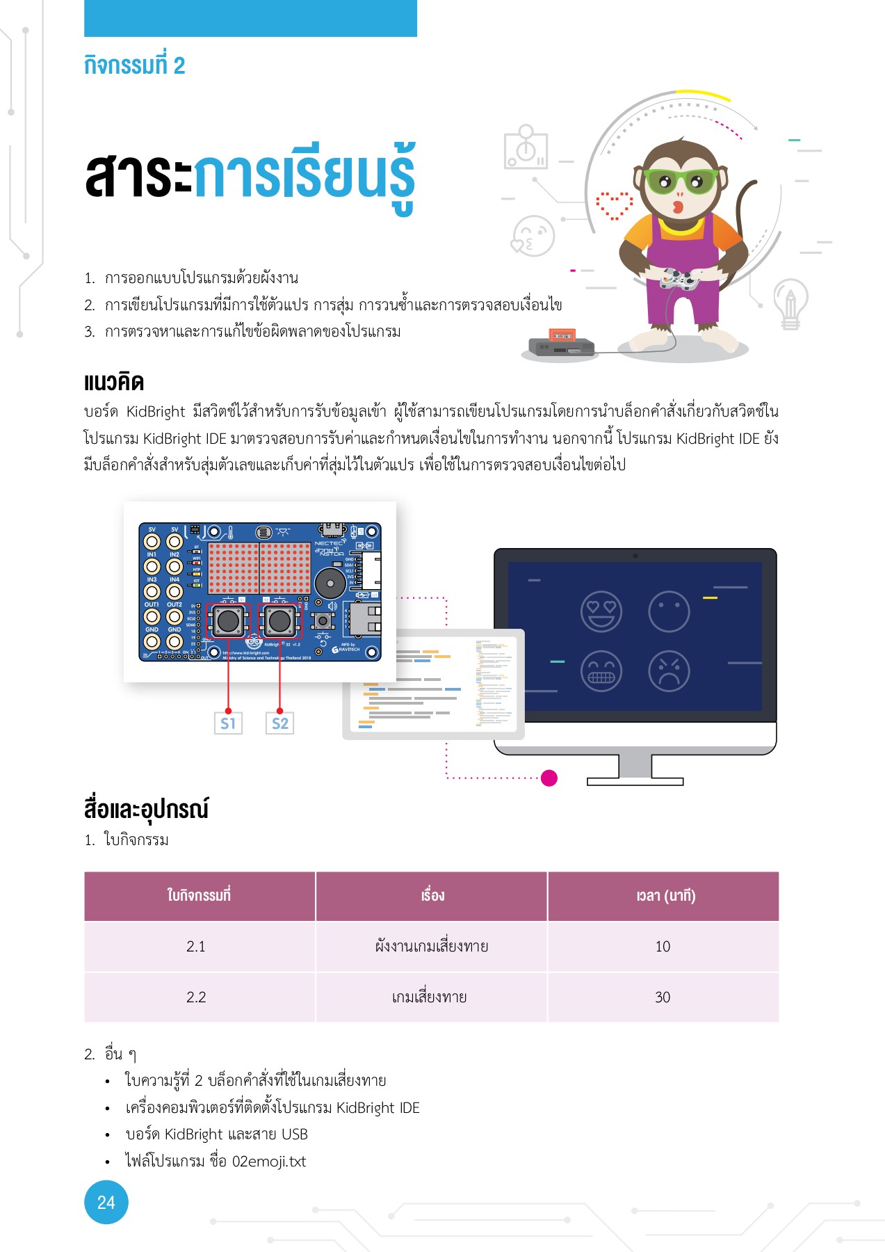 แนวทางจัดการเรียนรู้ เทคโนโลยี (วิทยาการคำนวณ) Coding with KidBright ชั้นประถมศึกษาปีที่ 6 ...