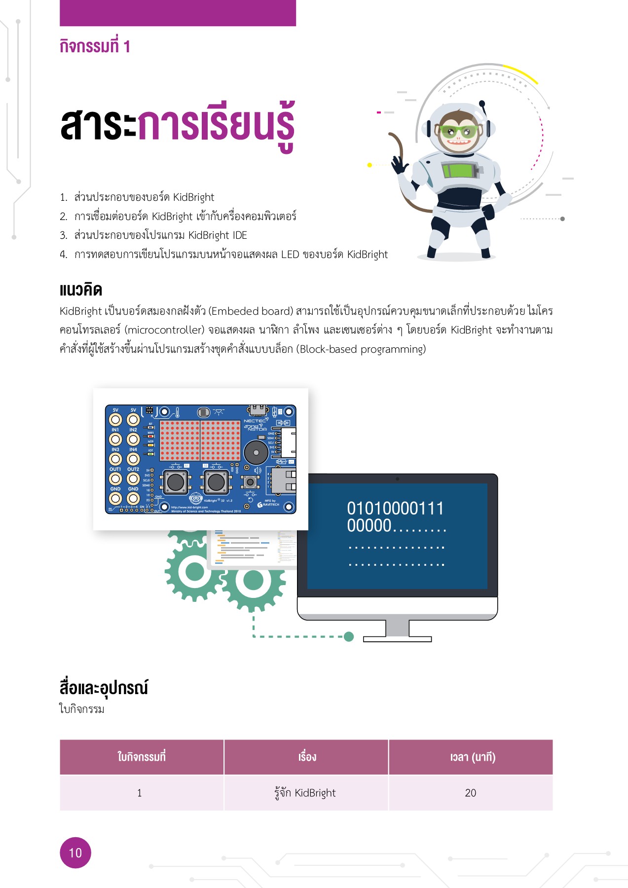 แนวทางจัดการเรียนรู้ เทคโนโลยี (วิทยาการคำนวณ) Coding with KidBright ...
