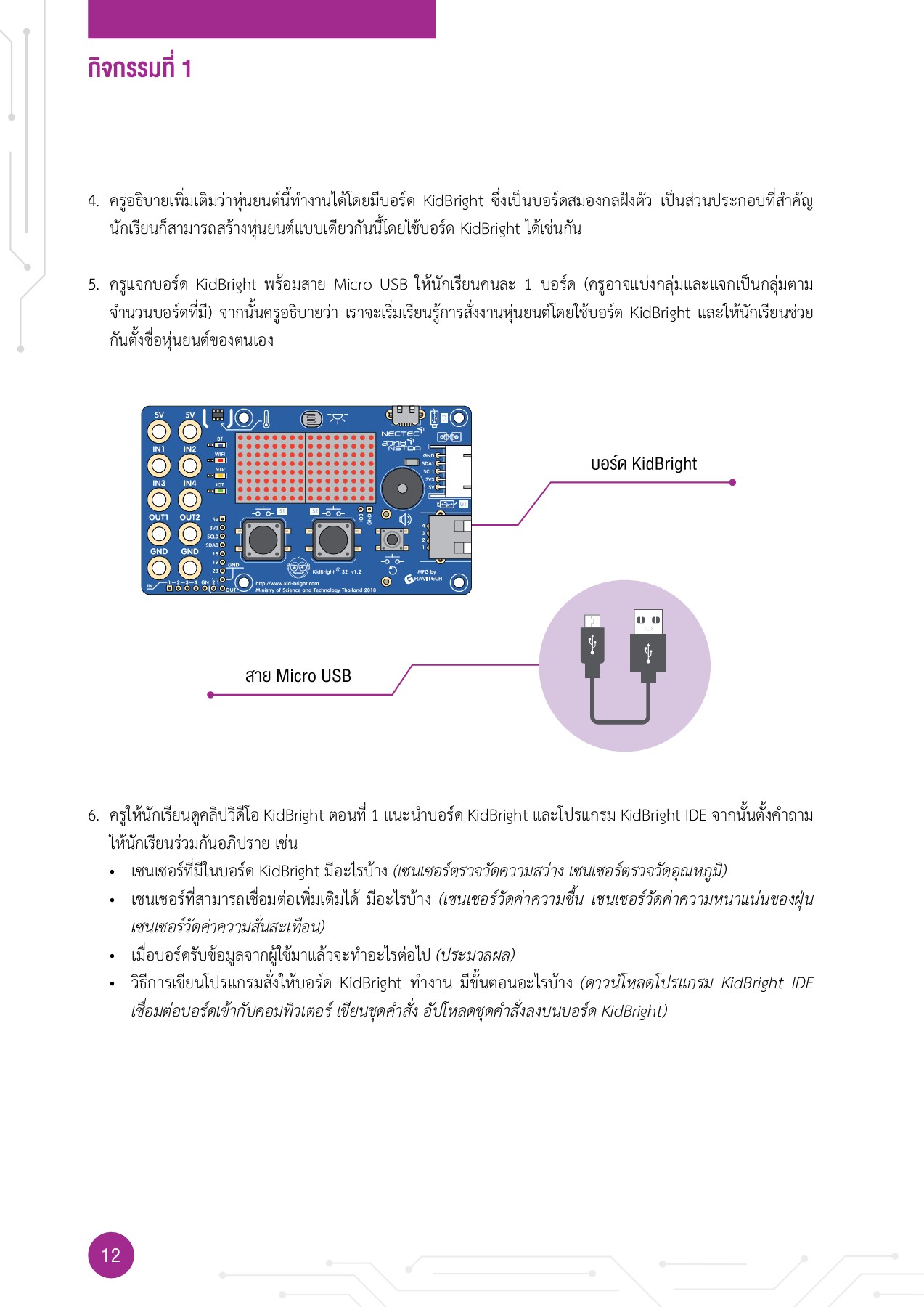 แนวทางจัดการเรียนรู้ เทคโนโลยี (วิทยาการคำนวณ) Coding with KidBright ชั้นประถมศึกษาปีที่ 4 ...