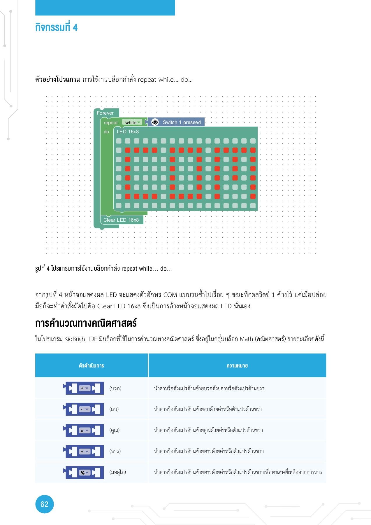 แนวทางจัดการเรียนรู้ เทคโนโลยี (วิทยาการคำนวณ) Coding with KidBright ชั้นประถมศึกษาปีที่ 5 ...
