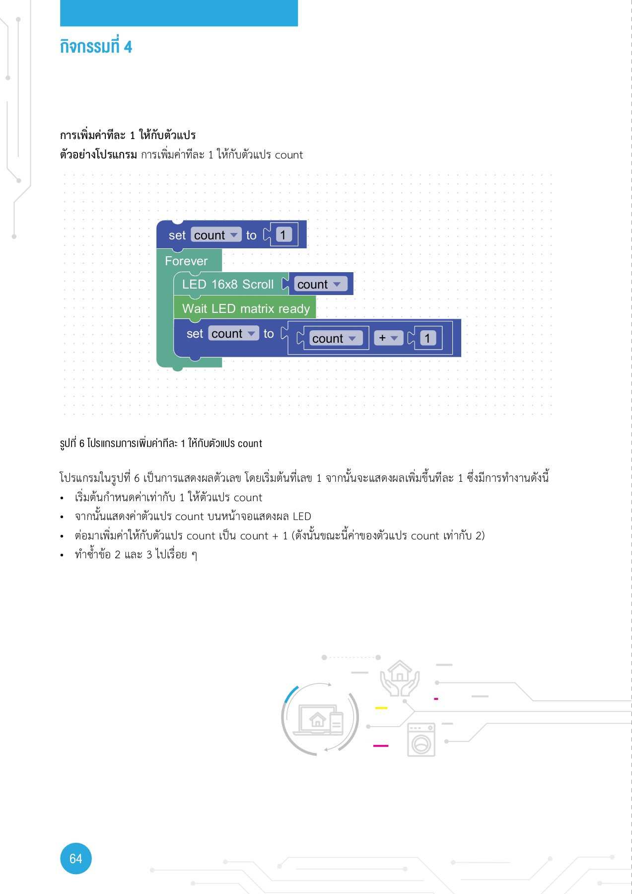 แนวทางจัดการเรียนรู้ เทคโนโลยี (วิทยาการคำนวณ) Coding with KidBright ชั้นประถมศึกษาปีที่ 5 ...
