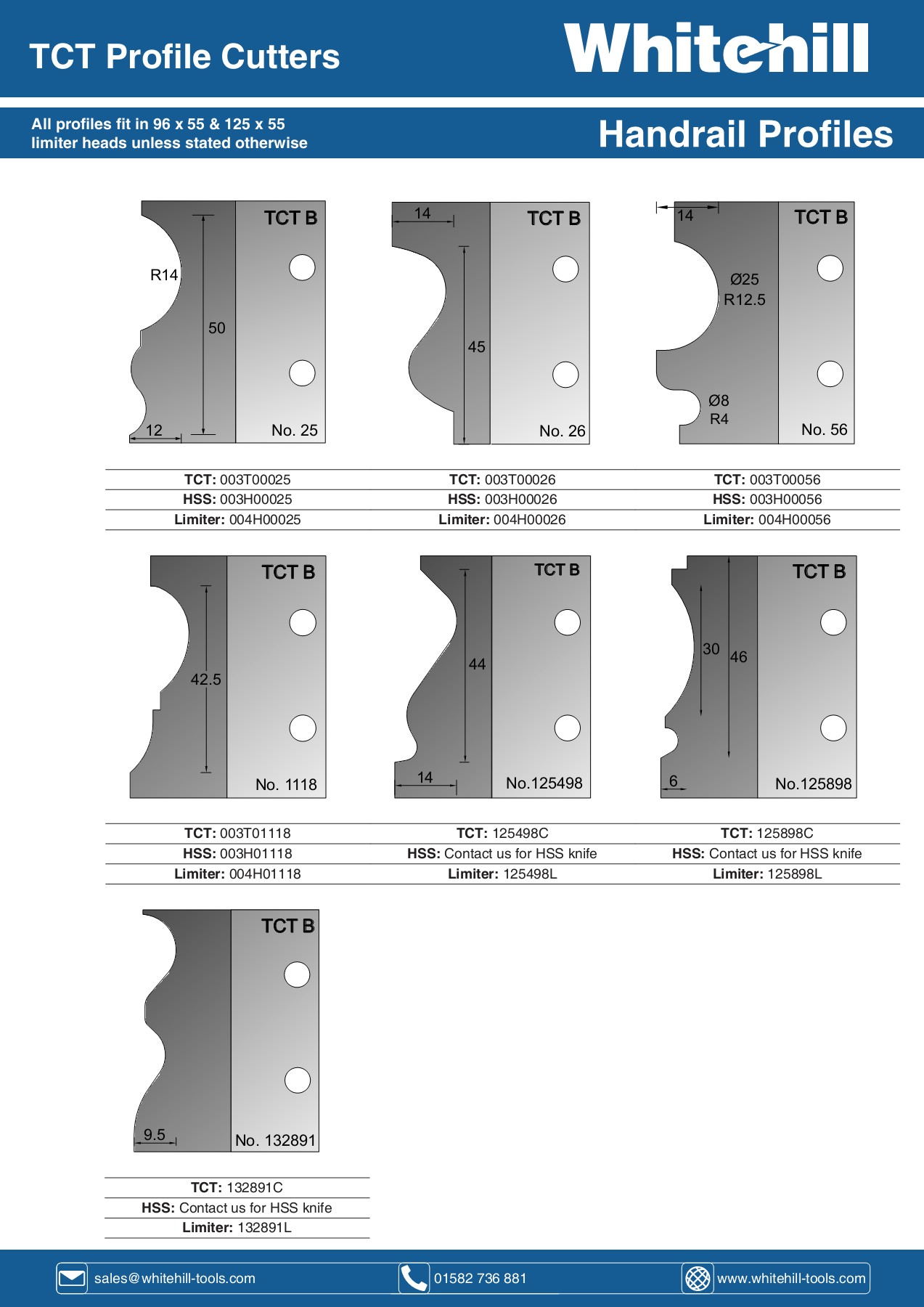 TCT Profile Cutter Book - social - Page 10 | Flip PDF Online | PubHTML5