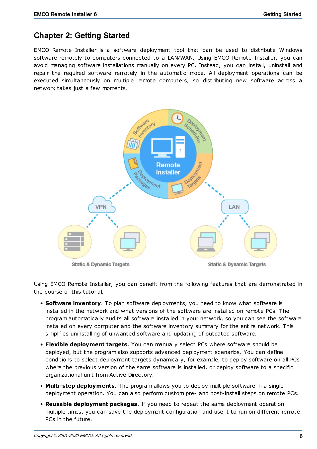 EMCO Remote Installer Manual - ciyaye2907 - Page 6 | Flip PDF Online ...