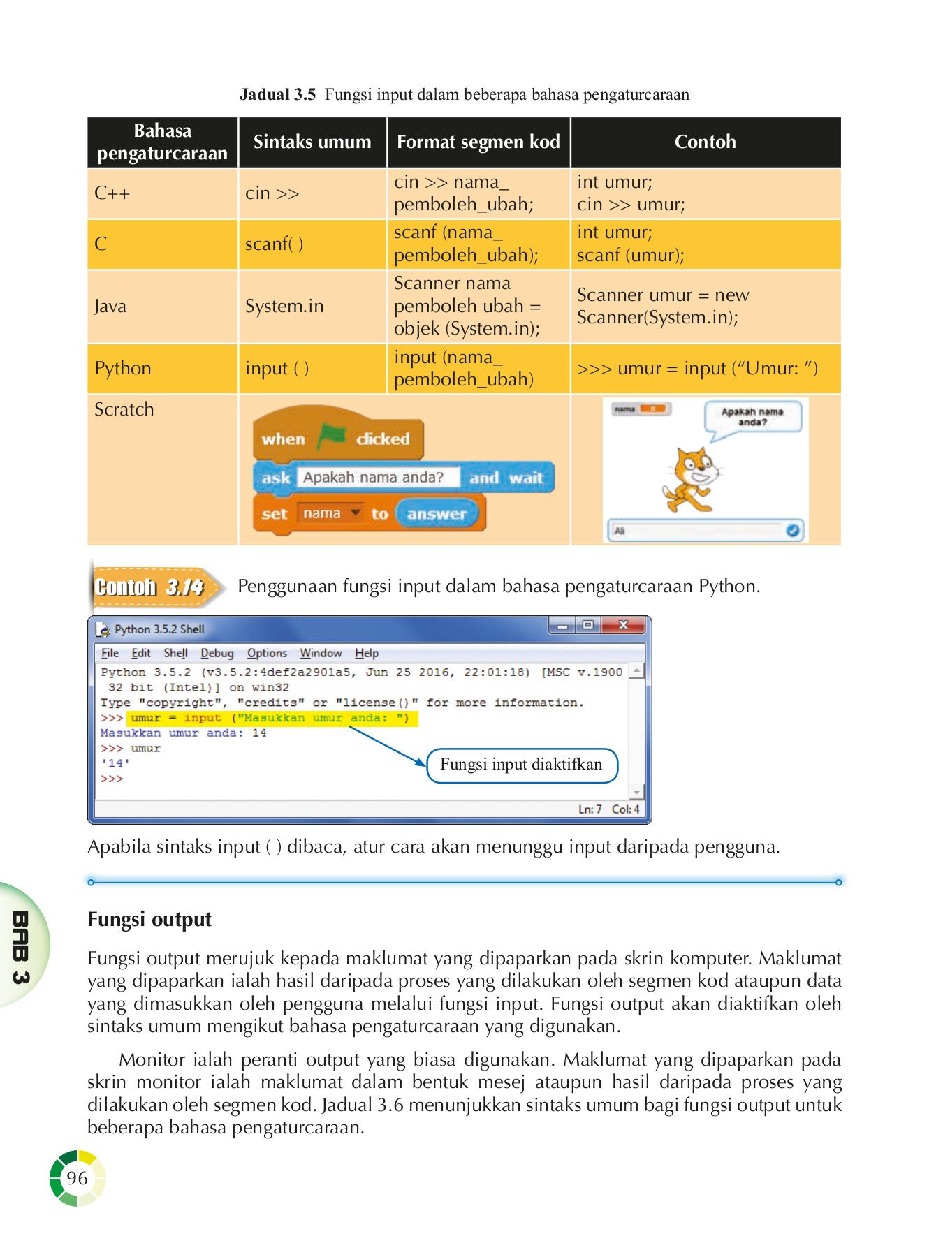 Asas_Sains_Komputer_Tingkatan_2 - Madzani Saidie - Muka Surat 106 ...