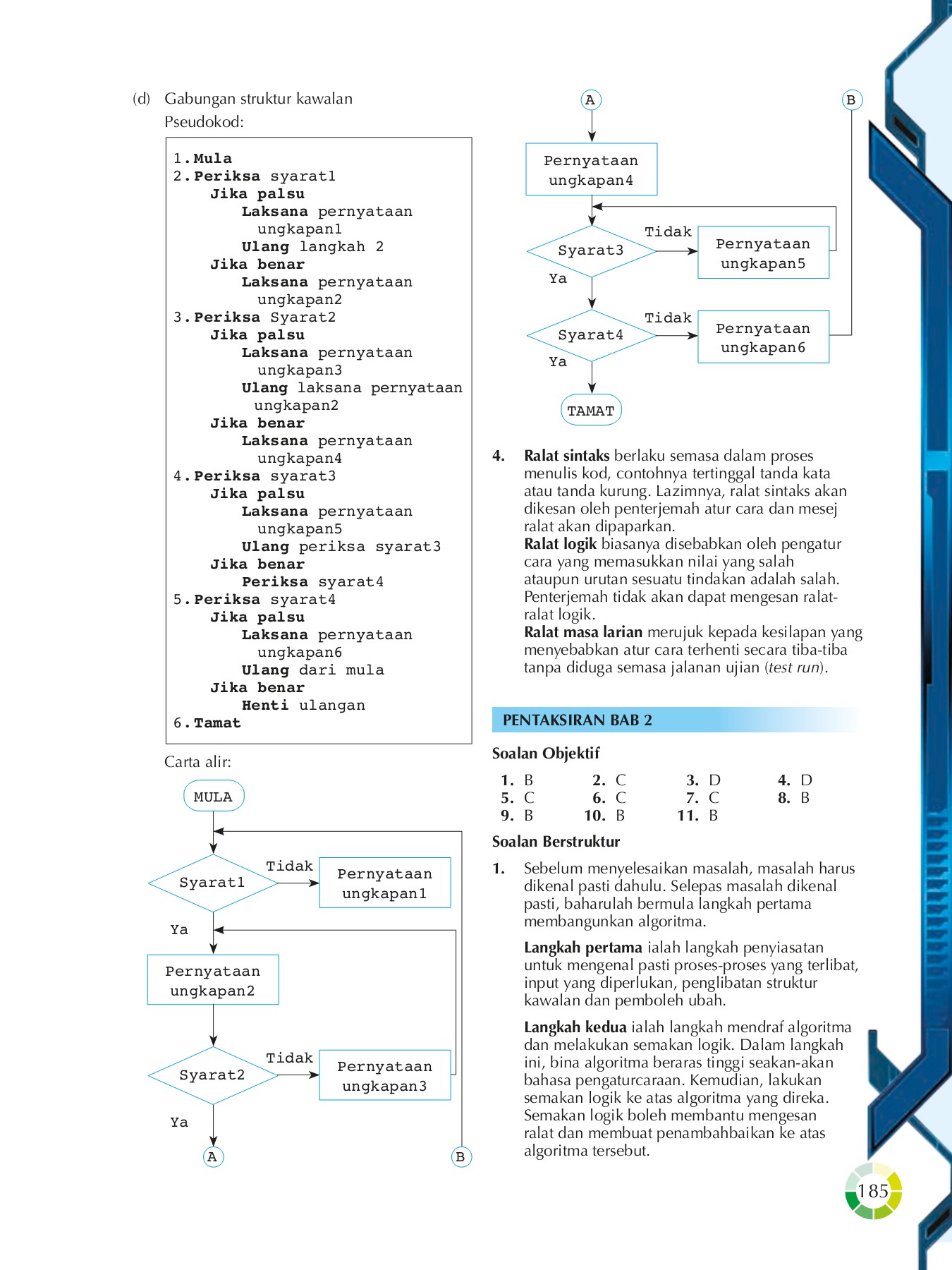 Asas_Sains_Komputer_Tingkatan_2 - Madzani Saidie - Muka Surat 195 ...