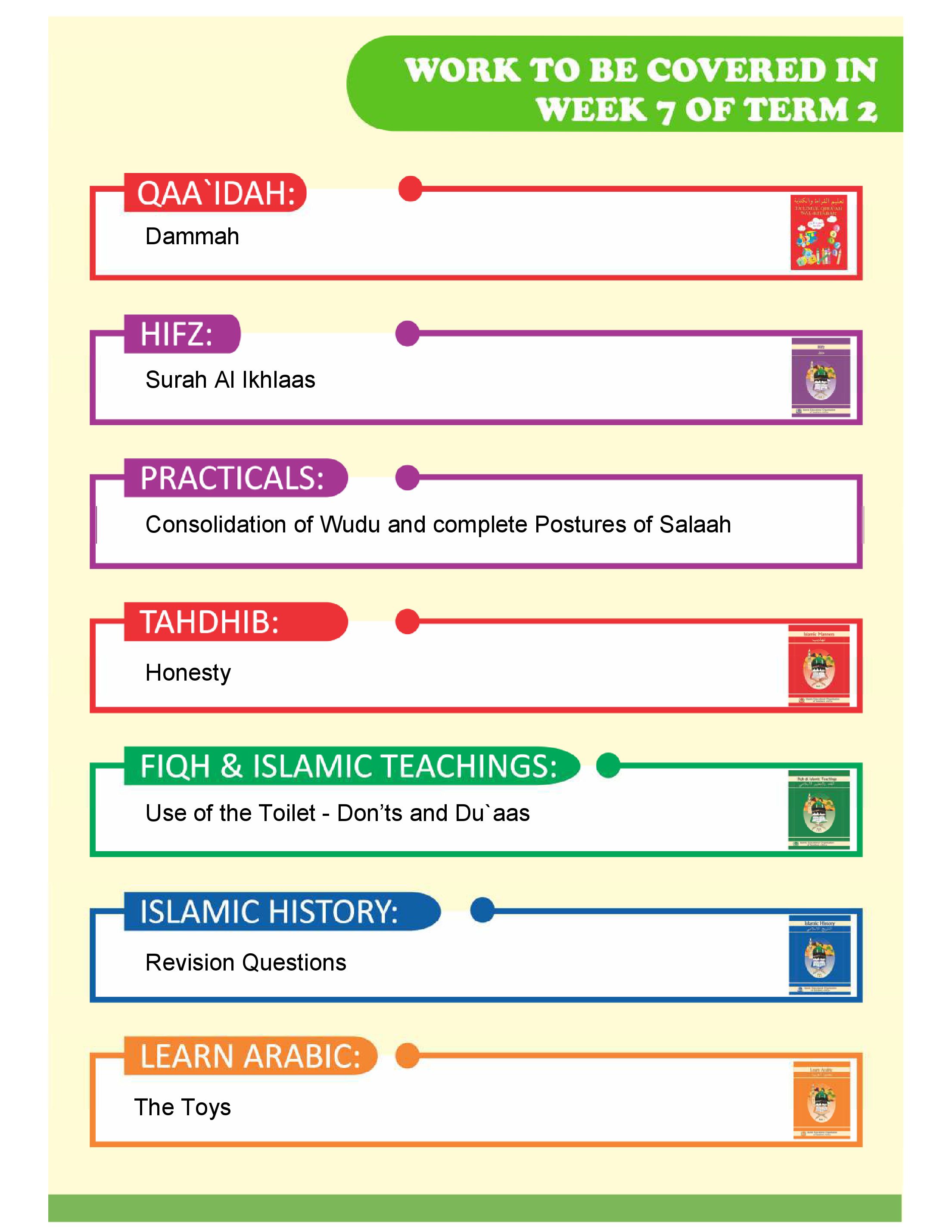 Guidelines Grade 1 / Year 1 - Book 1 - Term 2 - Week 7 - IEOSA - Page 2 ...
