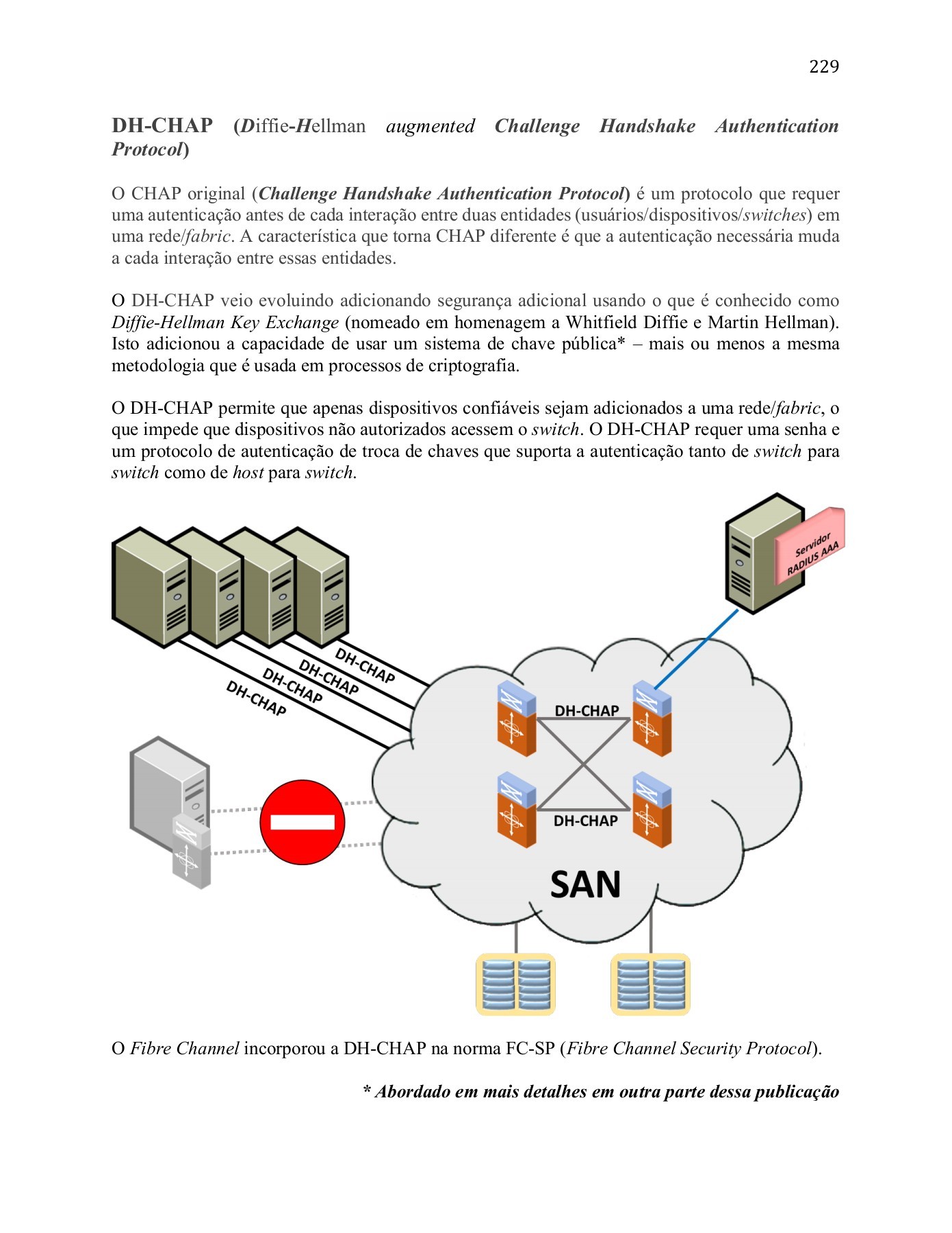 Fundamentos de Redes de Armazenamento - SNIA Brasil - Página 230 | PDF ...