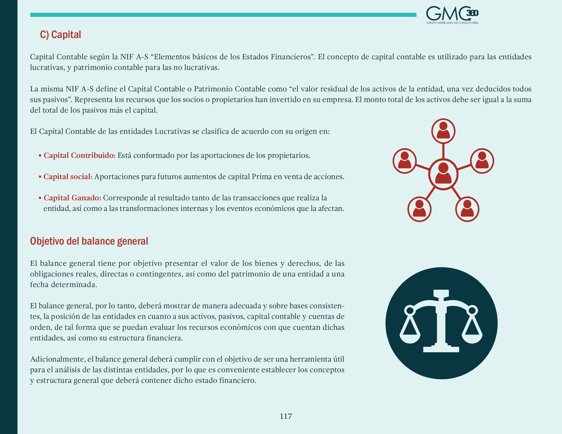 Manual del participante - jacmuami - Página 6 | Flip PDF en línea ...