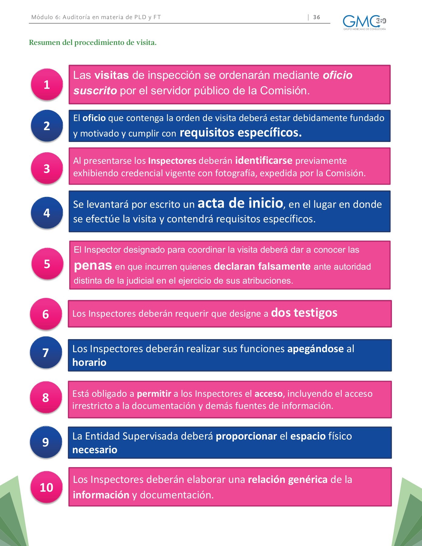 Manual del Participante 6 - jacmuami - Página 36 | Flip PDF en línea ...