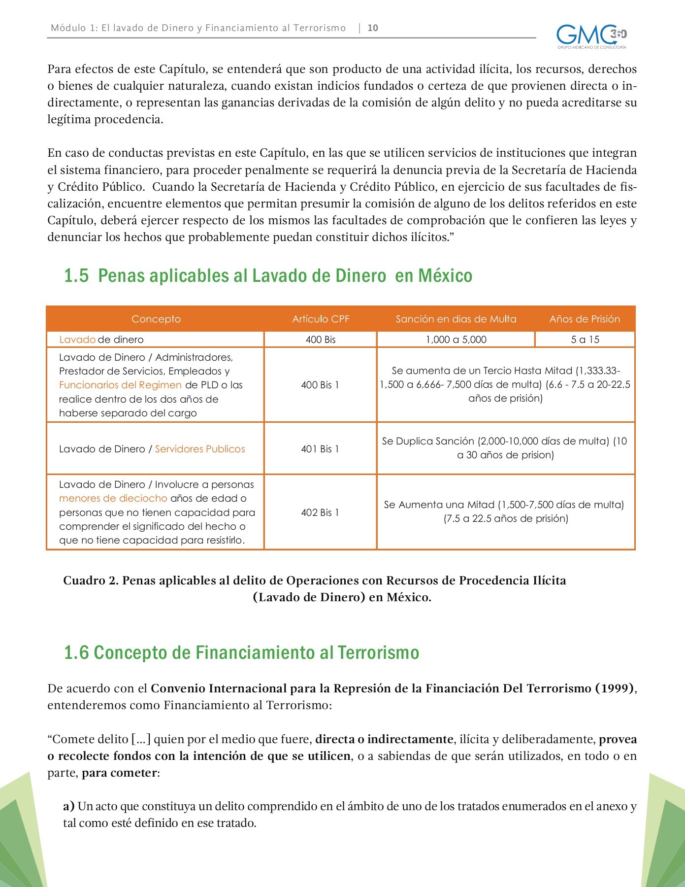 Manual del Participante Módulo 1 - jacmuami - Página 10 | Flip PDF en ...