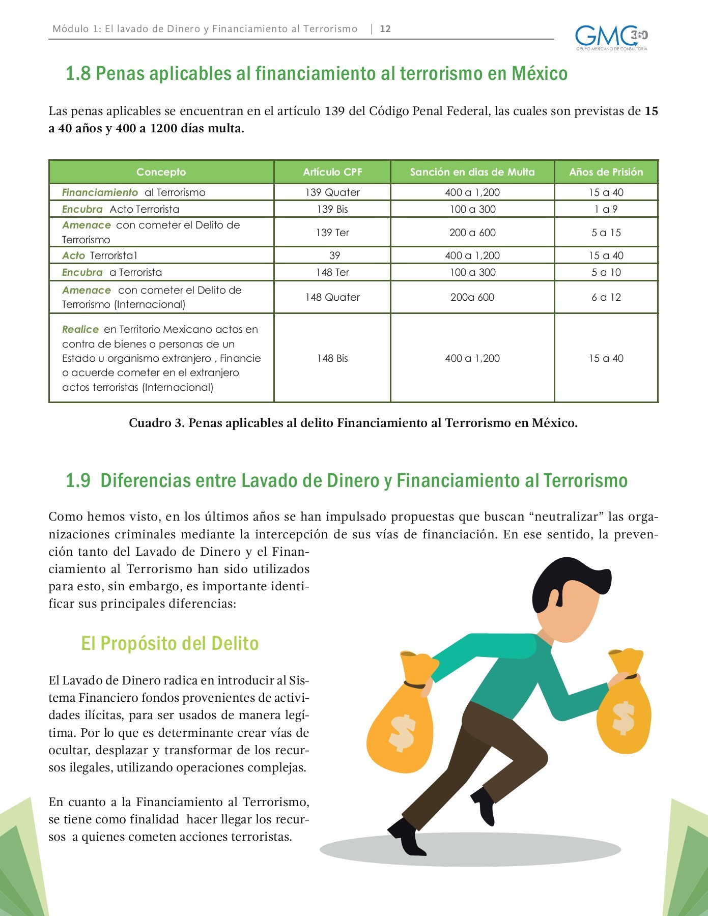 Manual del Participante Módulo 1 - jacmuami - Página 12 | Flip PDF en ...