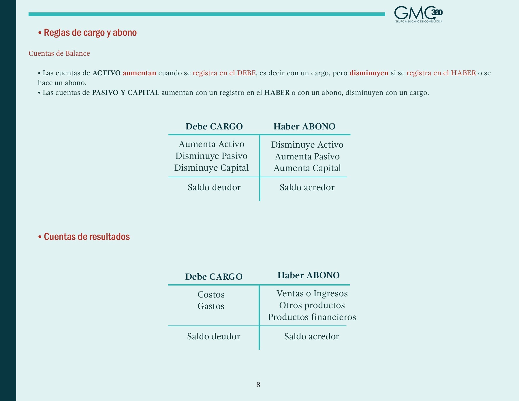 Manual del participante - jacmuami - Página 7 | Flip PDF en línea ...