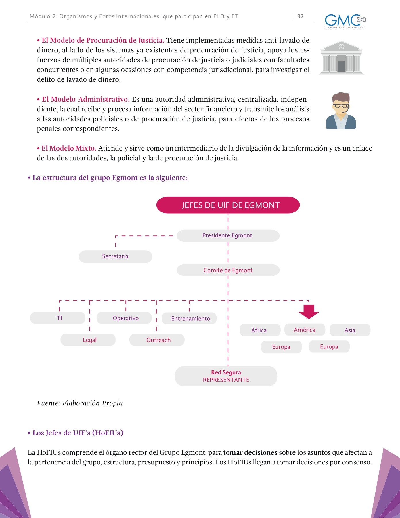 Manual del Participante 2 - jacmuami - Página 37 | Flip PDF en línea ...