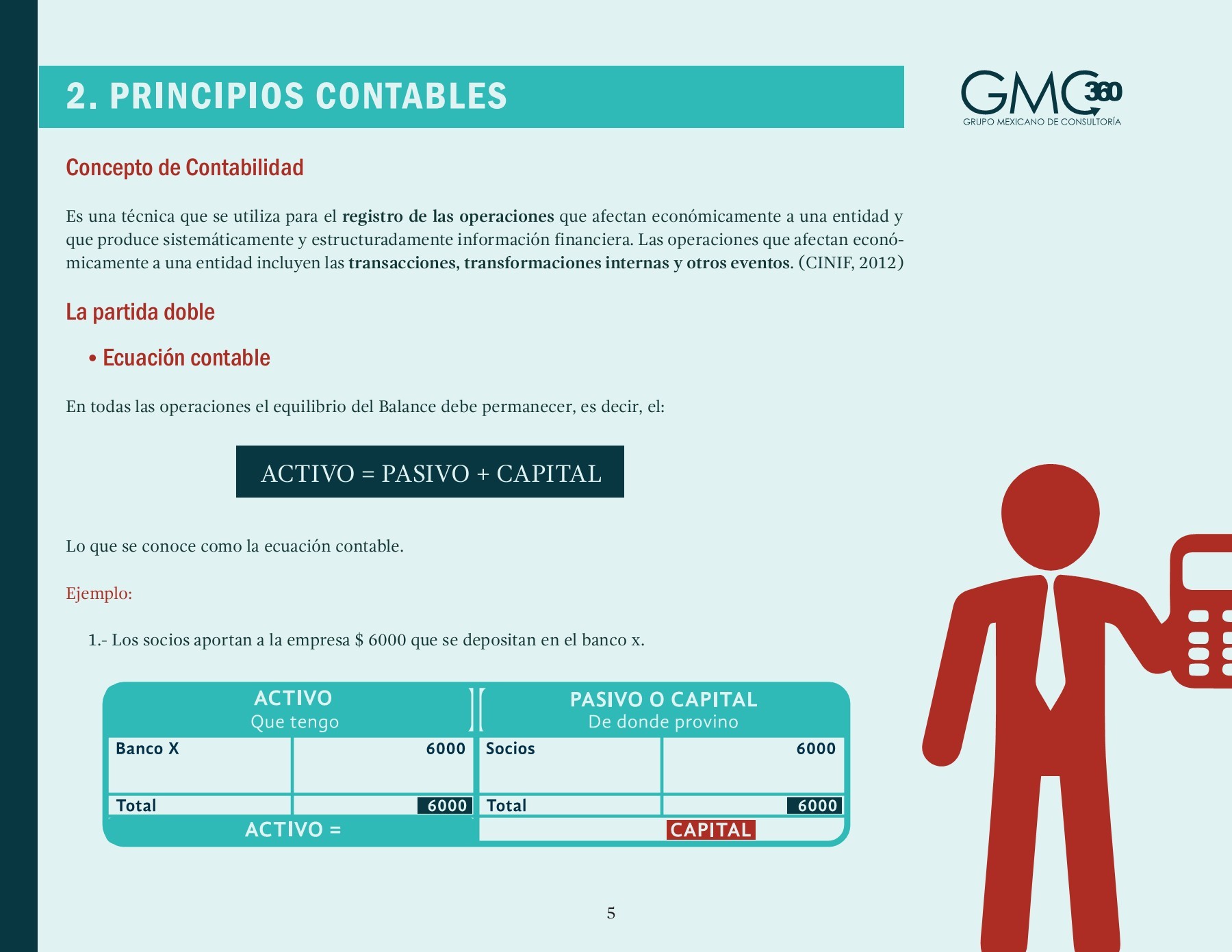 Manual del participante - jacmuami - Página 4 | Flip PDF en línea ...