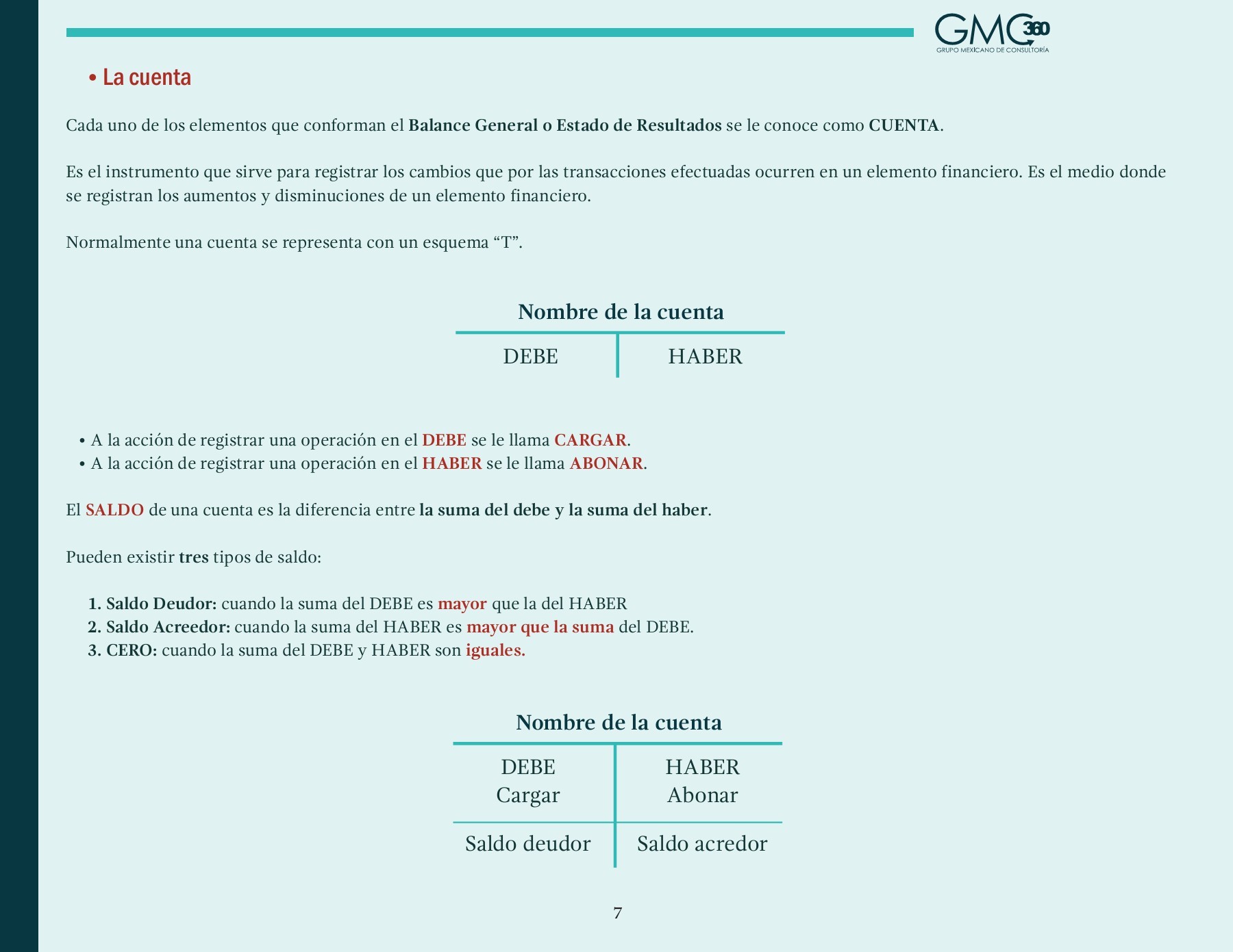 Manual del participante - jacmuami - Página 6 | Flip PDF en línea ...