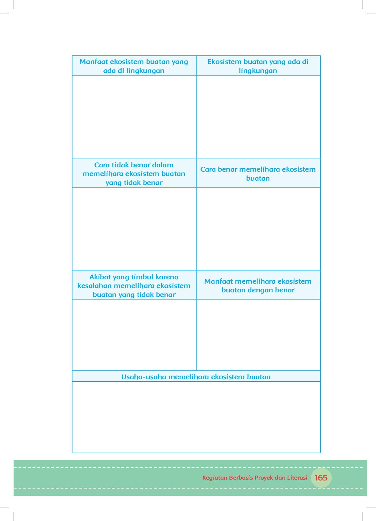 BS 5 Tema 5 - Ekosistem - cikgunoli - Halaman 171 | PDF Online | PubHTML5