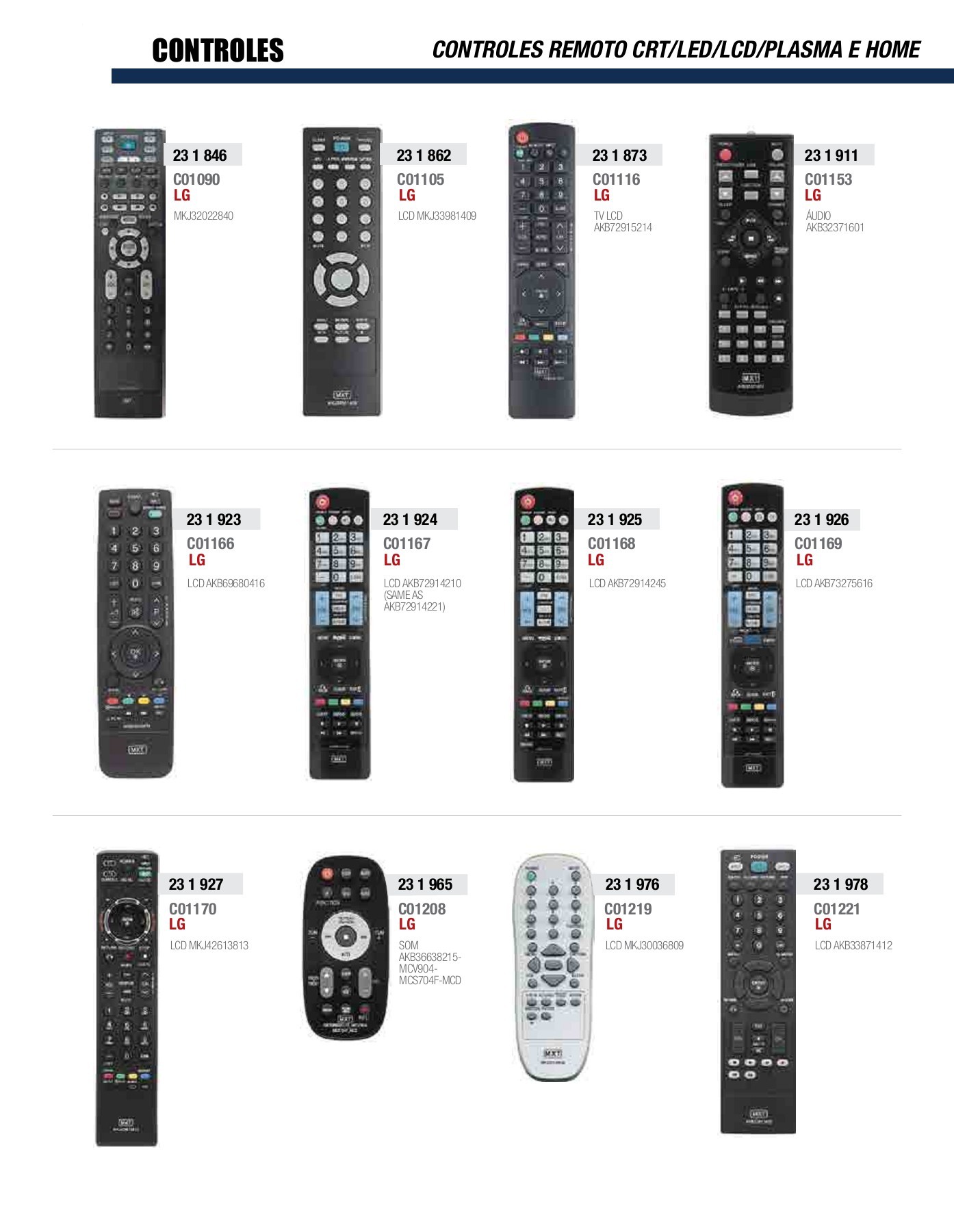 Catálogo GERAL Meli Comércio - Meli Comércio - Página 12 | PDF Online ...