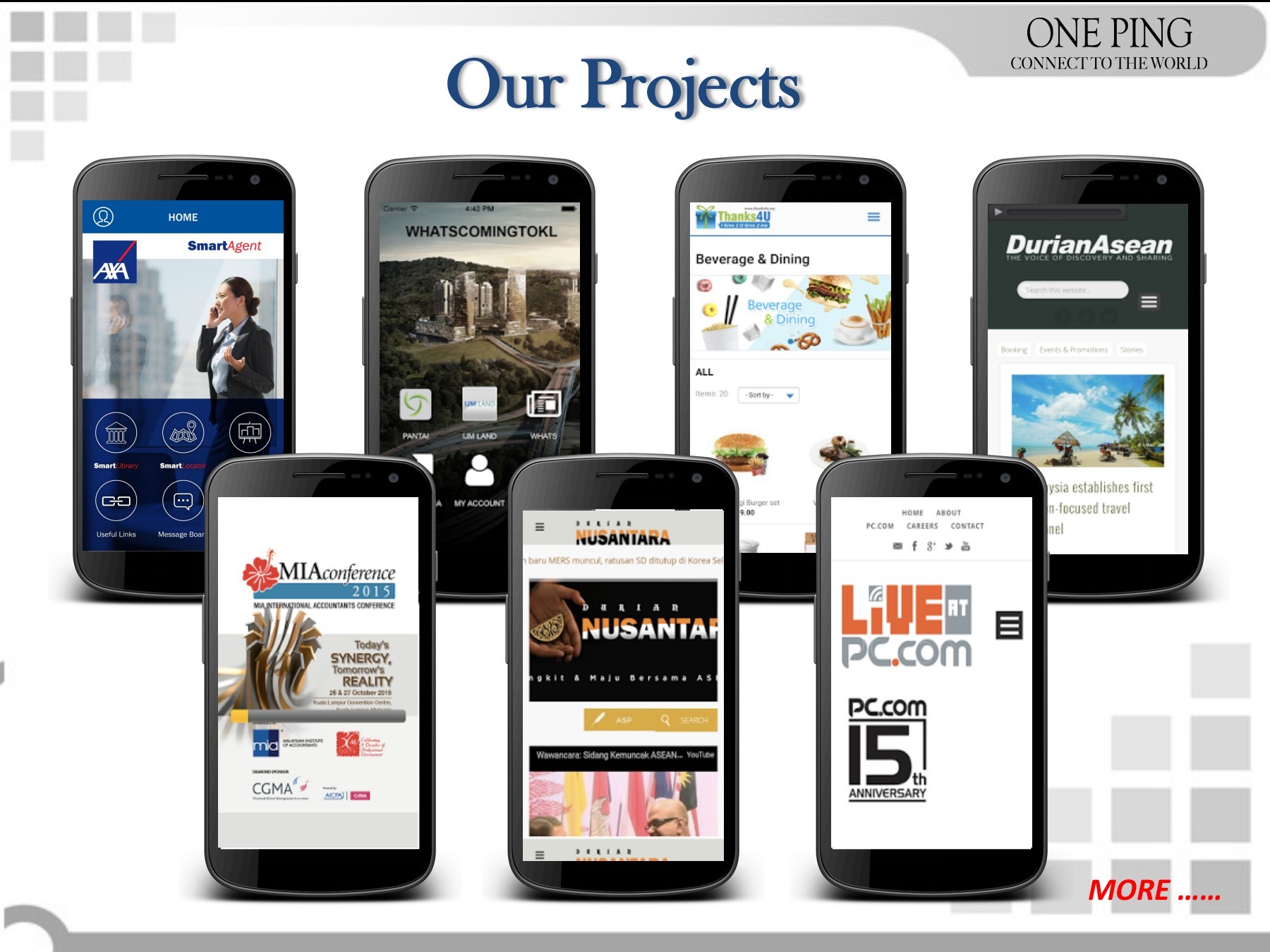 One Ping Sdn Bhd - vince - Page 5 | Flip PDF Online | PubHTML5